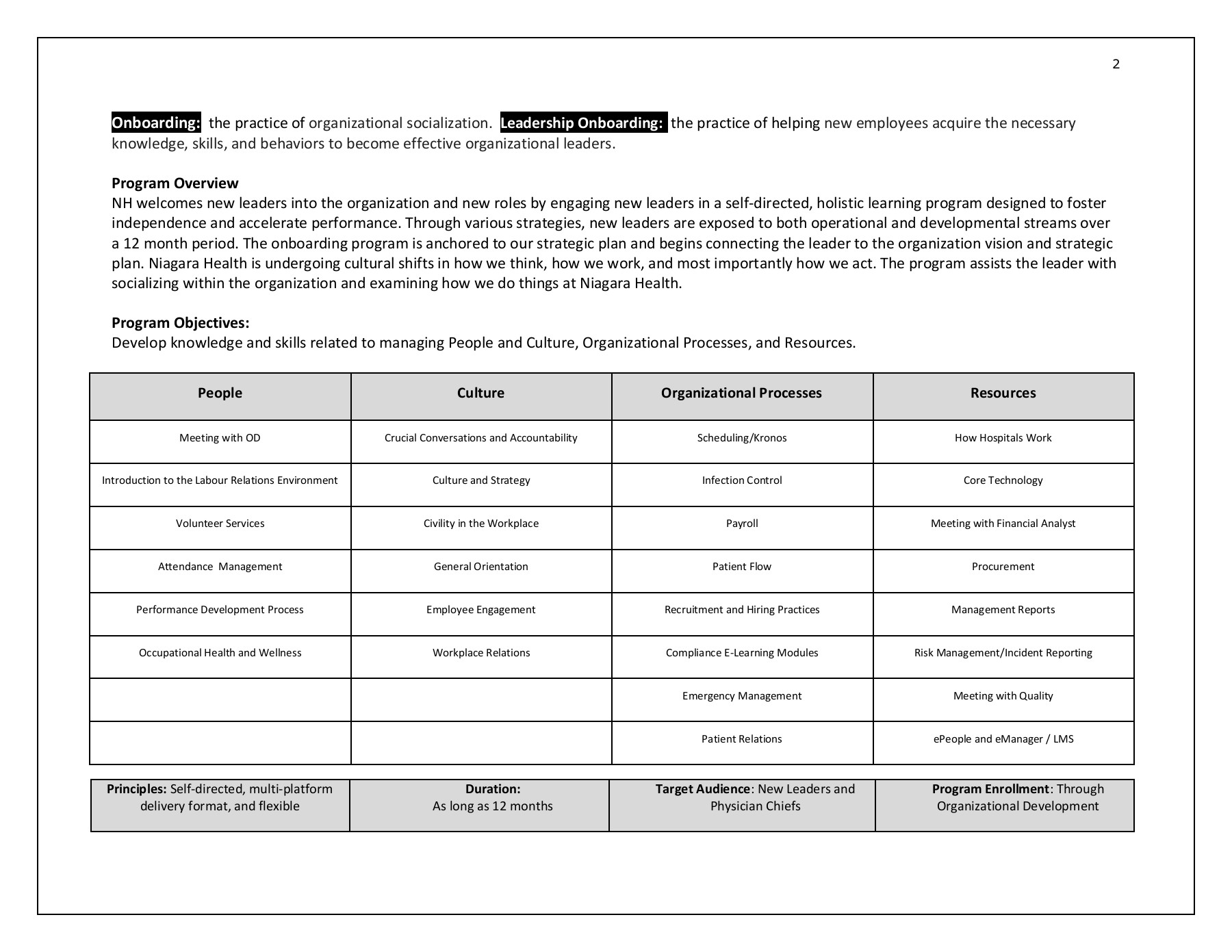 New Leader Onboarding Program Passport to Success - julie.campbell2 ...