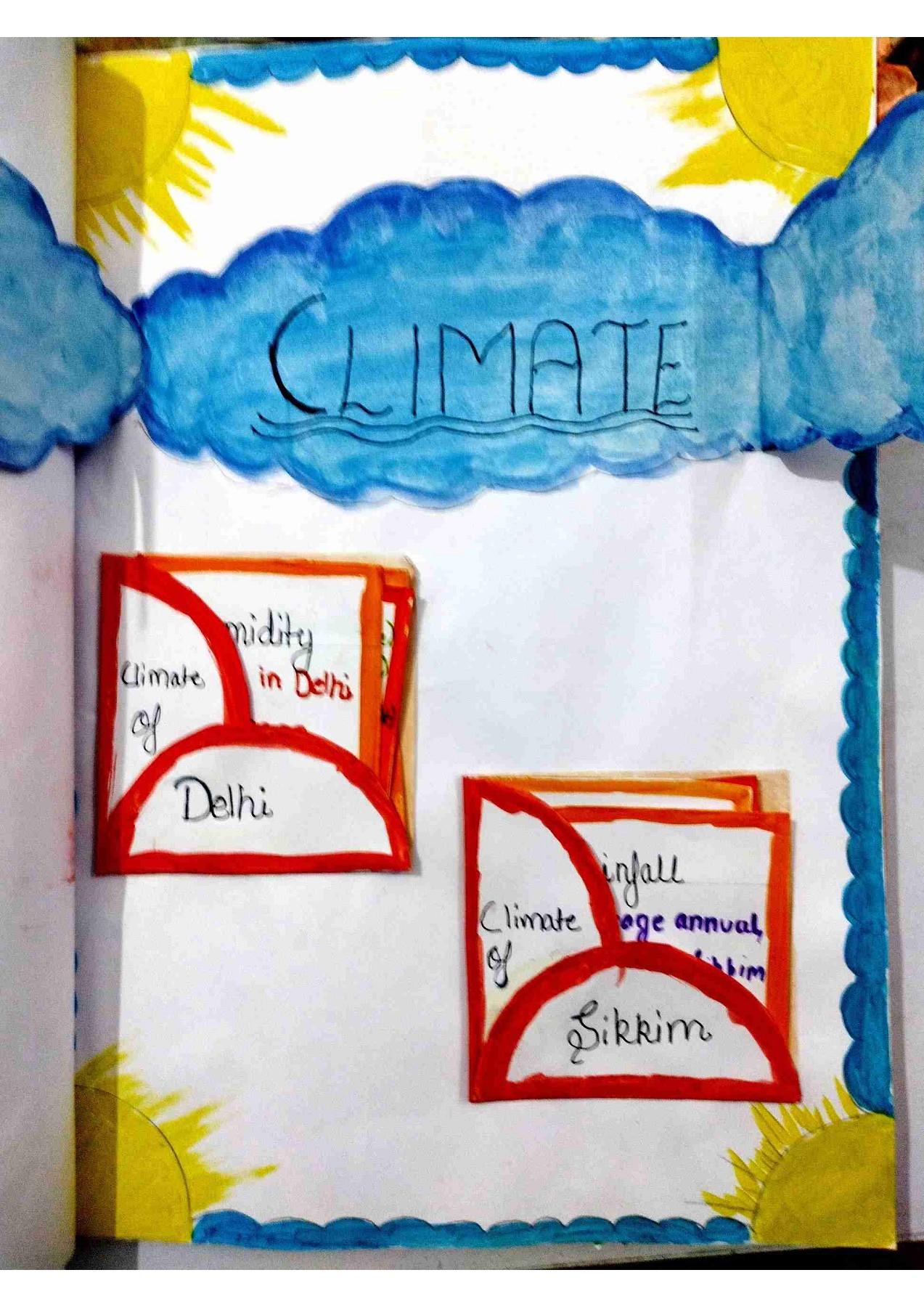 ART INTEGRATION PROJECT CLASS VIII - Neema Sethi - Page 24 | Flip PDF ...