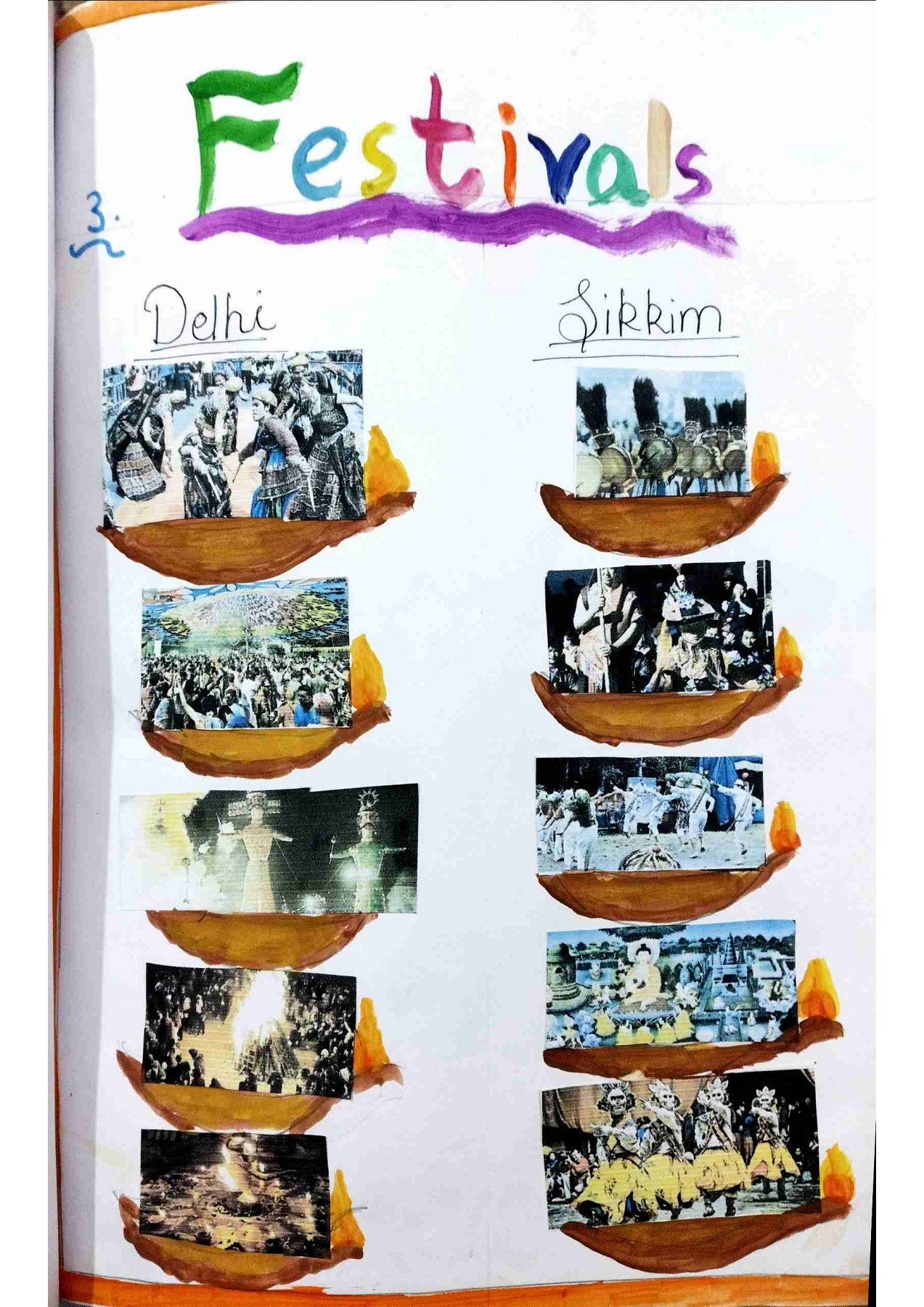 ART INTEGRATION PROJECT CLASS VIII - Neema Sethi - Page 28 | Flip PDF ...