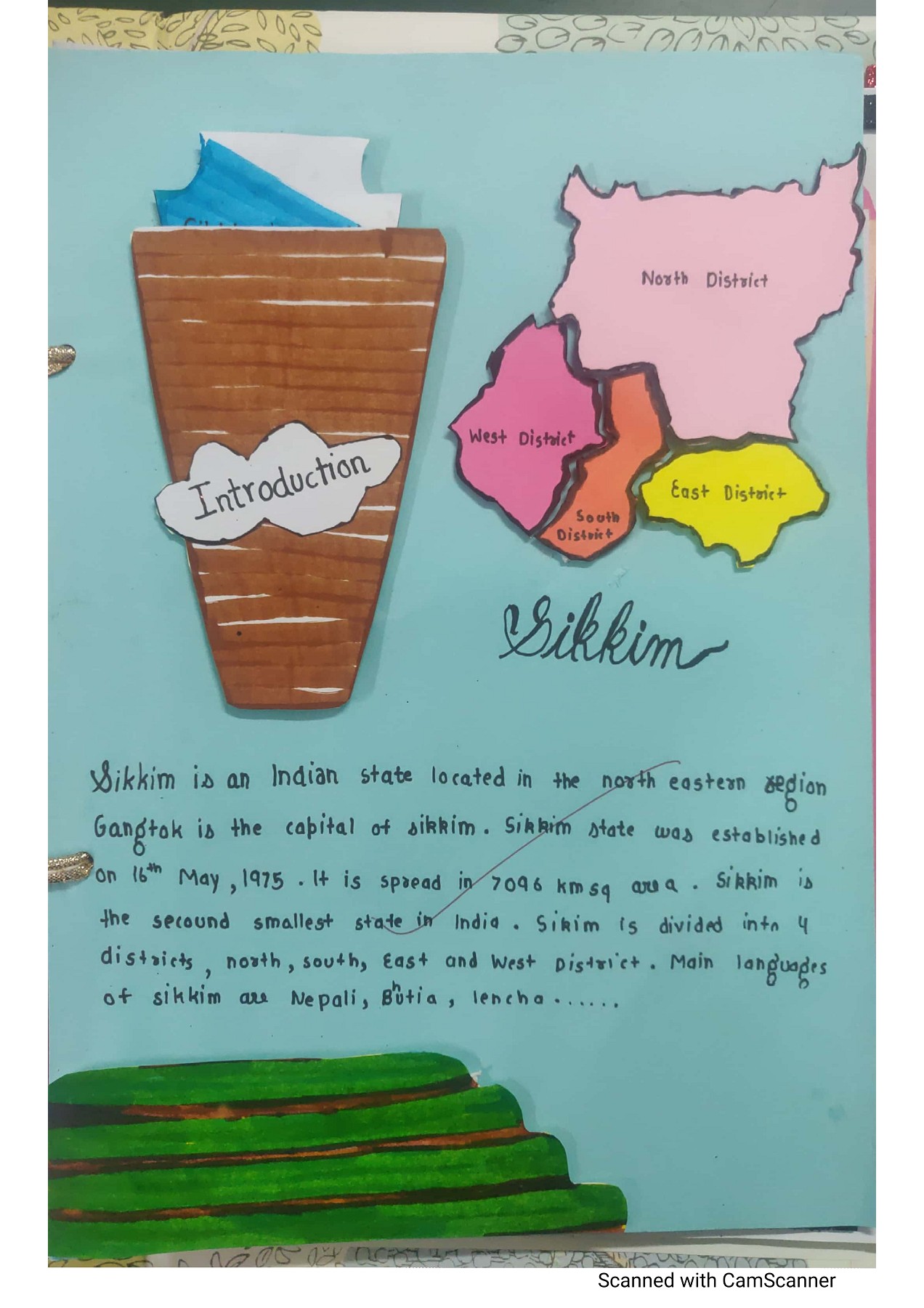 ART INTEGRATION PROJECT CLASS VIII - Neema Sethi - Page 36 | Flip PDF ...