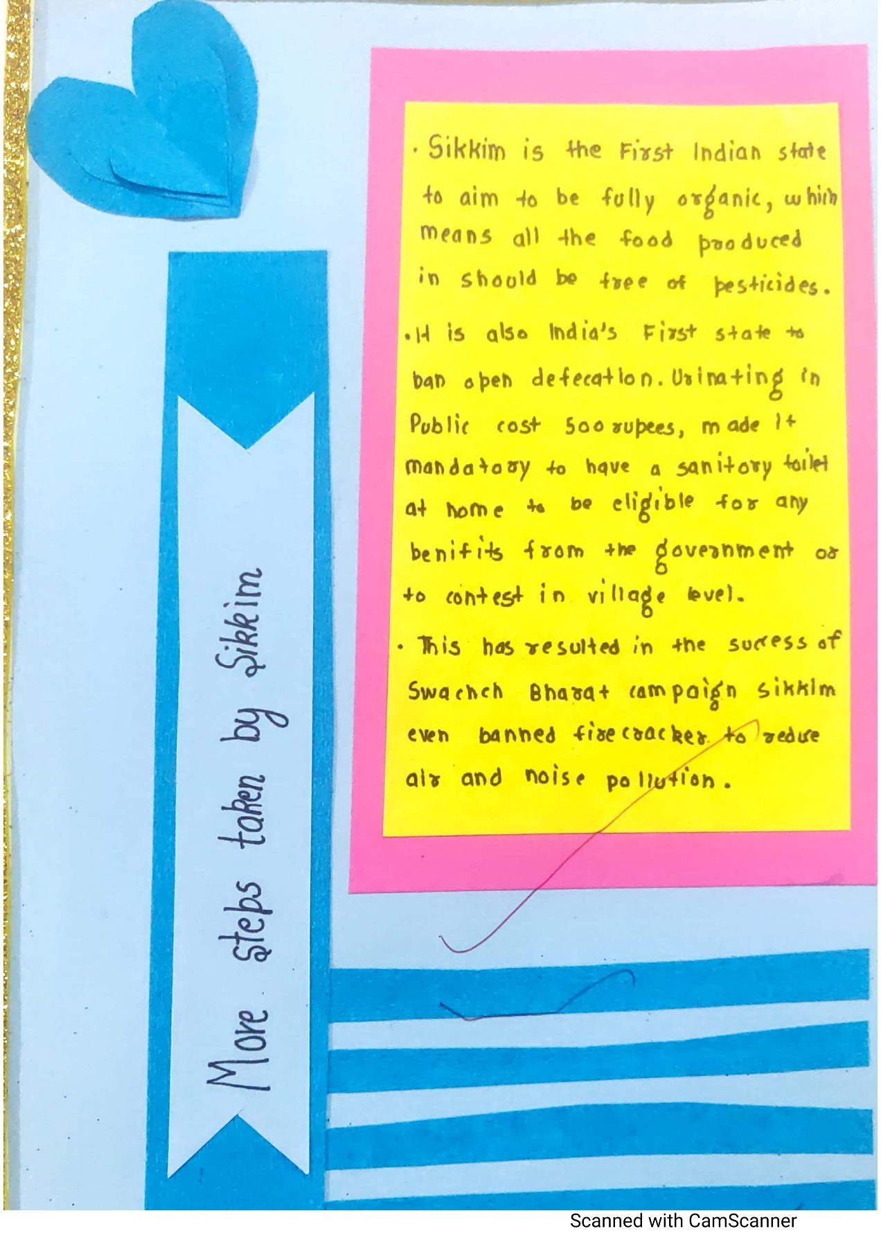 ART INTEGRATION PROJECT CLASS VIII - Neema Sethi - Page 43 | Flip PDF ...