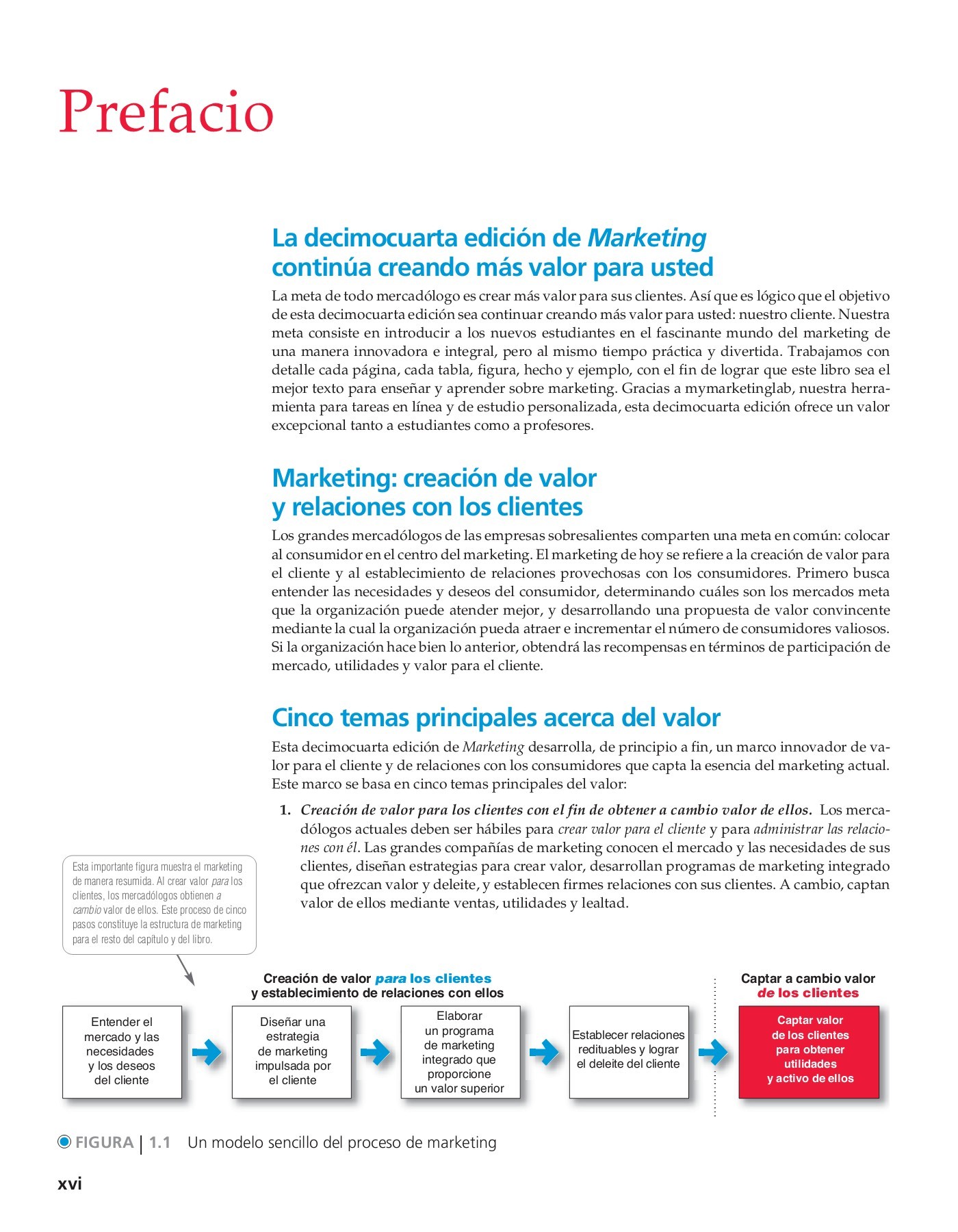 libro-MERCADOTECNIA - tlapoakachi - Page 18 | Flip PDF Online | PubHTML5