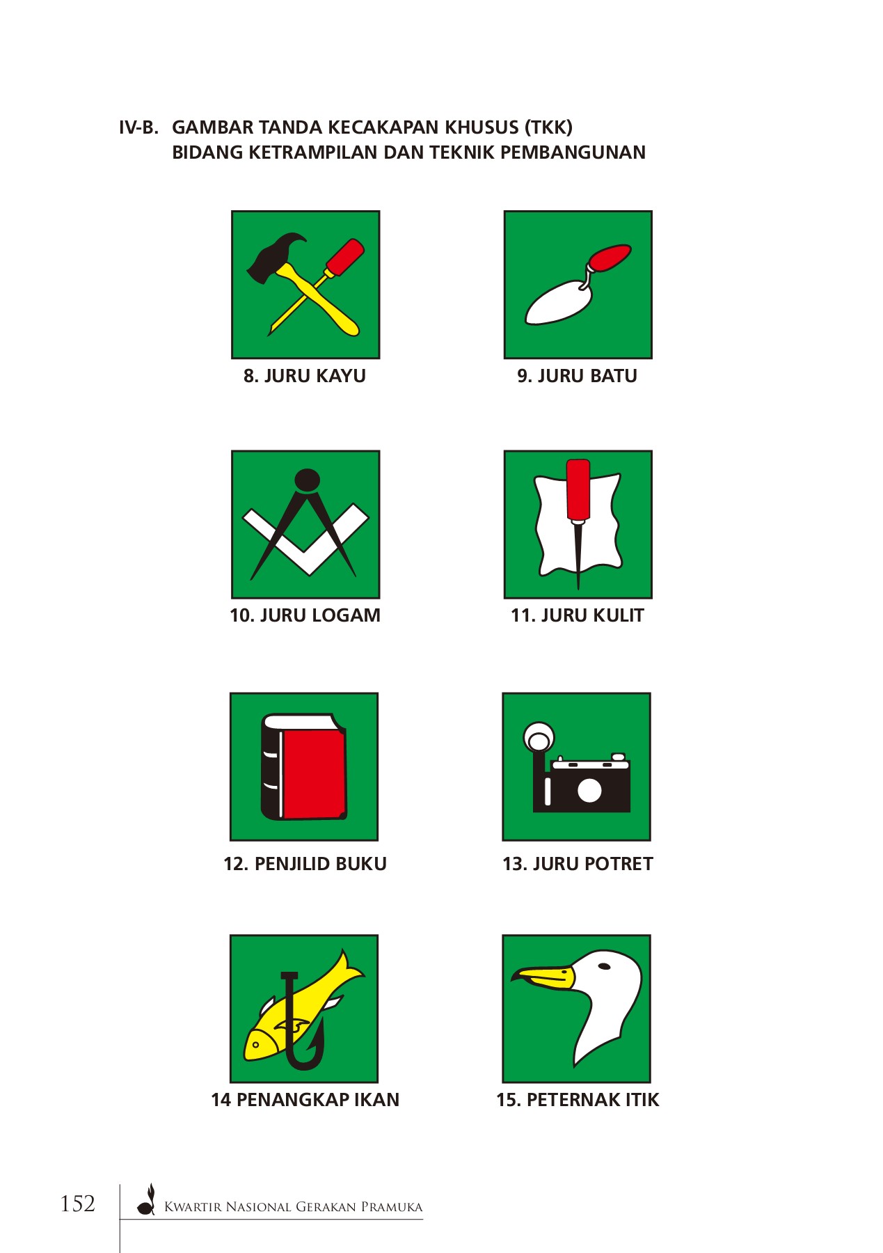 398007_TKK - yeti kristianingsih - Halaman 154 | PDF Online | PubHTML5