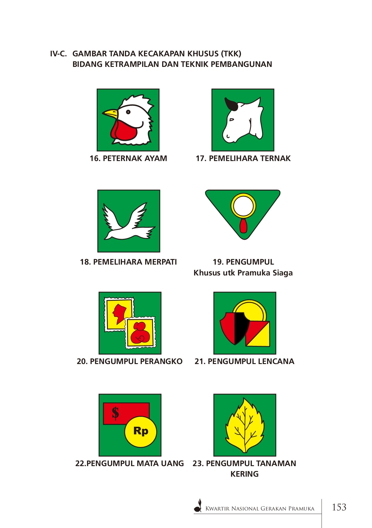 398007_TKK - yeti kristianingsih - Halaman 155 | PDF Online | PubHTML5