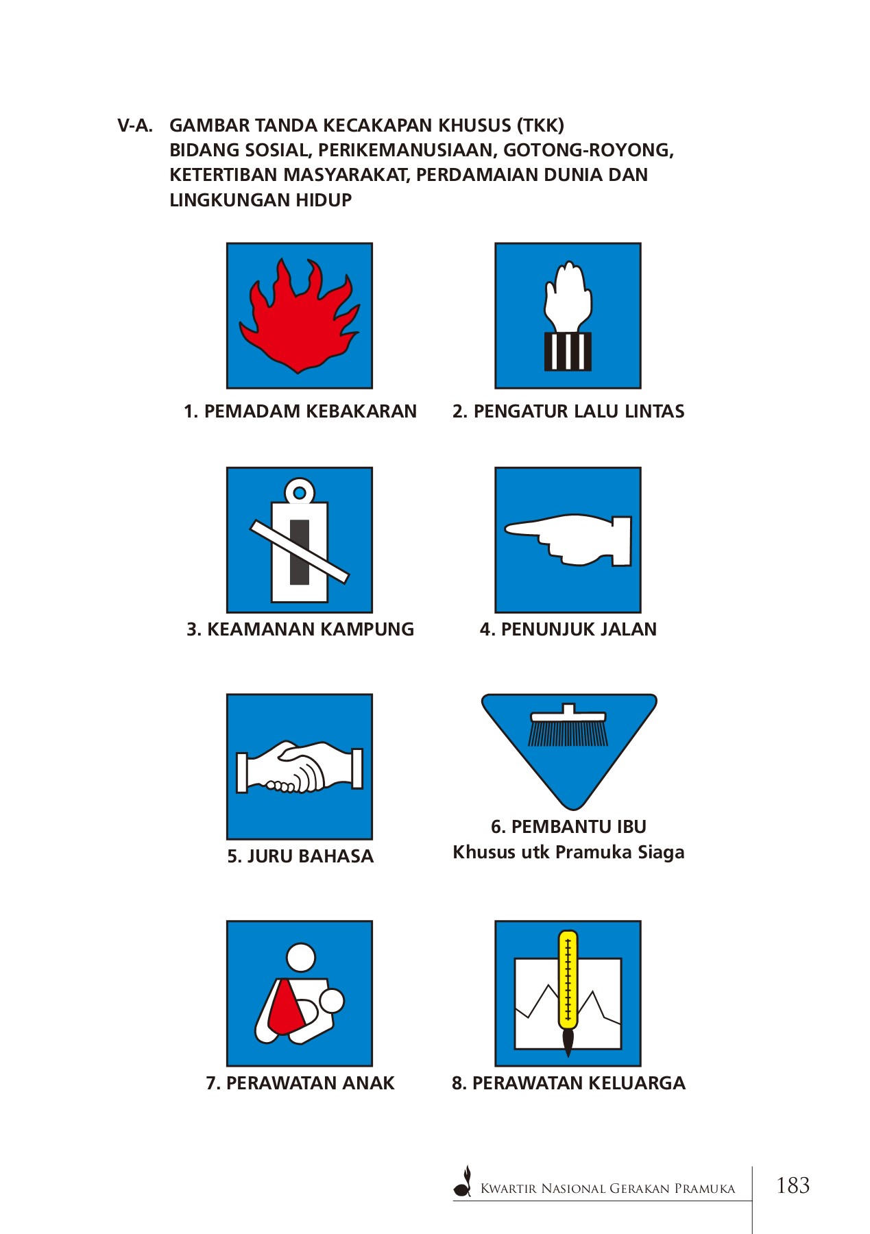 398007_TKK - yeti kristianingsih - Halaman 185 | PDF Online | PubHTML5