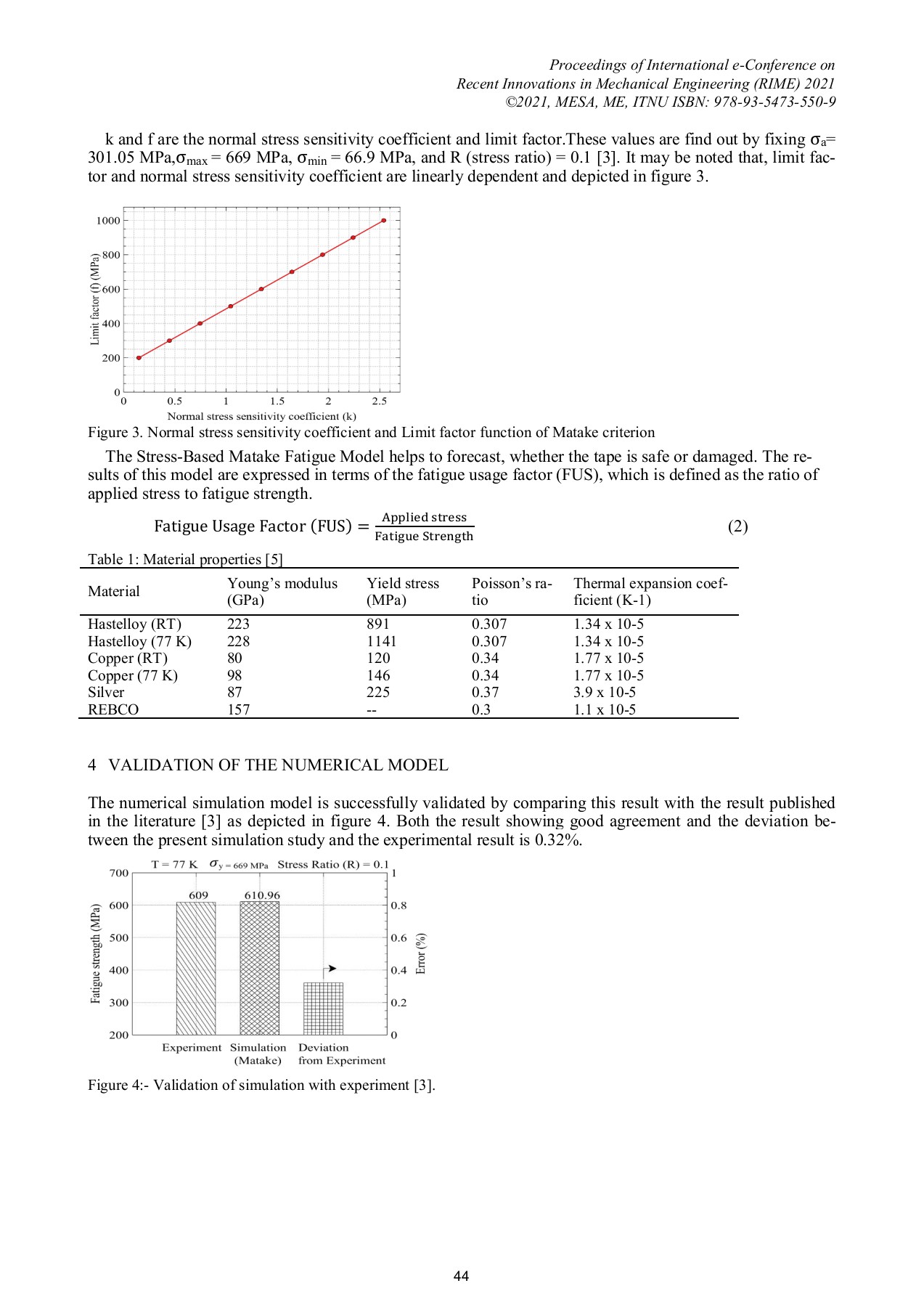 RIME2021 proceedings - rudresh.makwana - Page 48 | Flip PDF Online ...