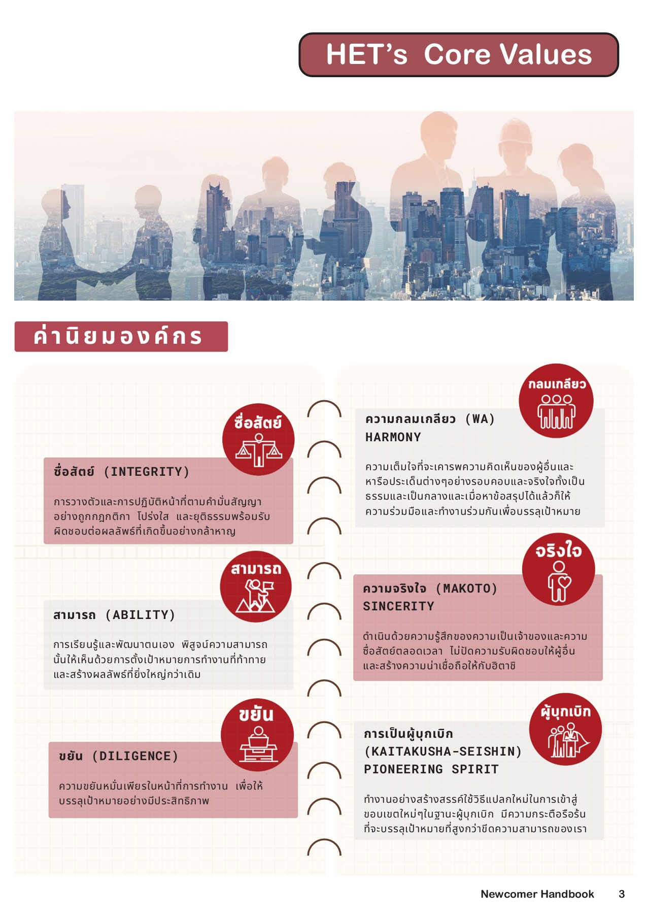 Newcomer Handbook - weerapornbeebah - หน้าหนังสือ 3 | พลิก PDF ออนไลน์ ...