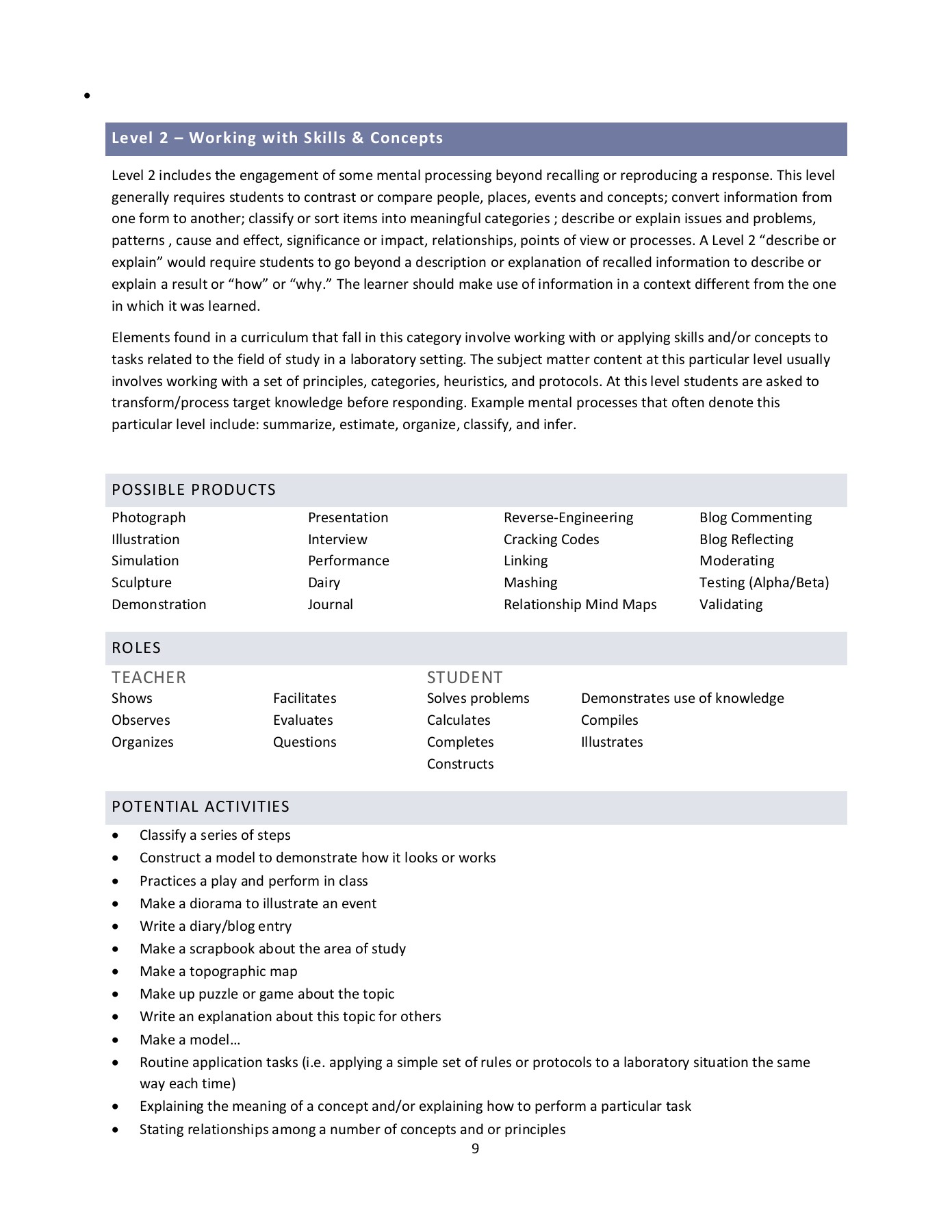 Webbs_DOK_Guide - Michael Killmeyer - Page 9 | Flip PDF Online | PubHTML5