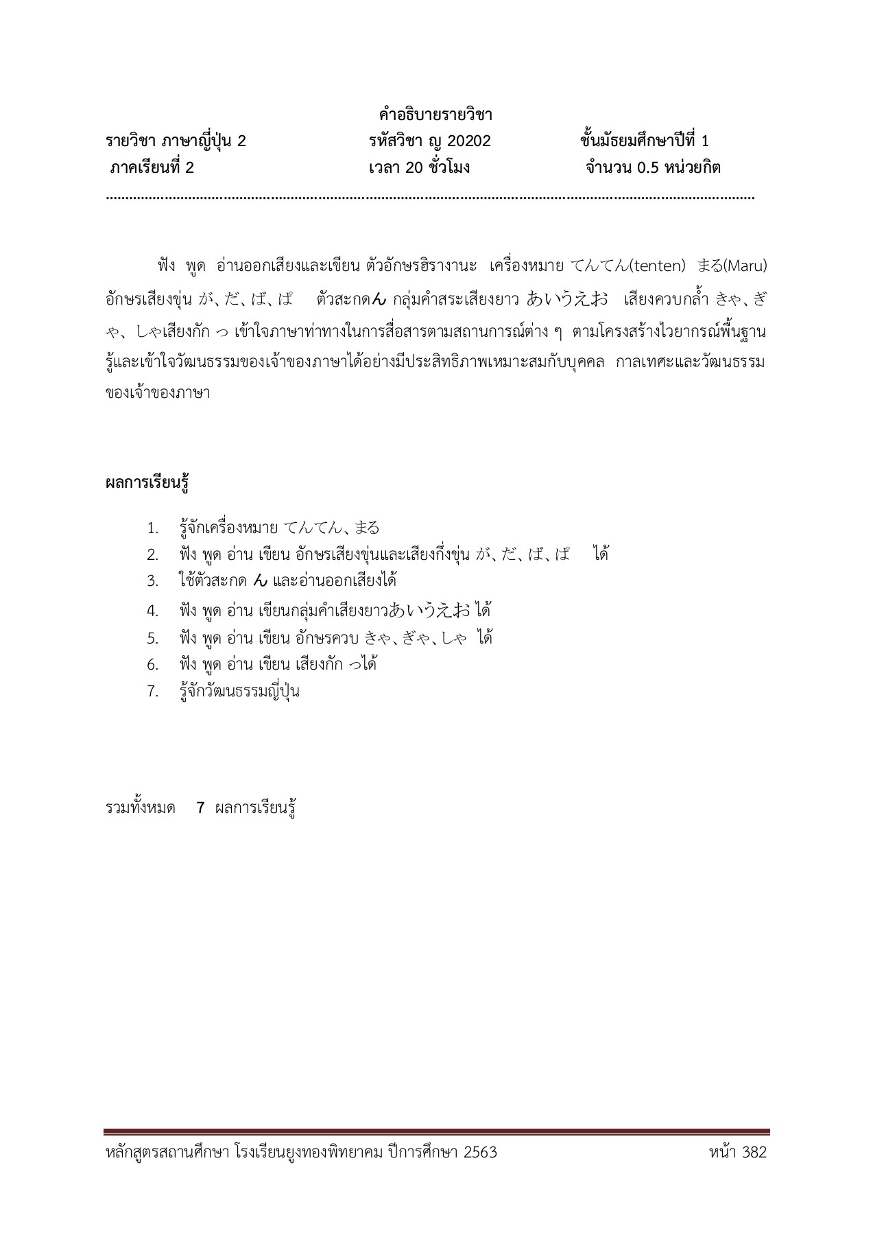 หลักสูตรสถานศึกษายูงทอง_คำอธิบายรายวิชา_ภาษาต่างประเทศ 319 - Upat Kc ...