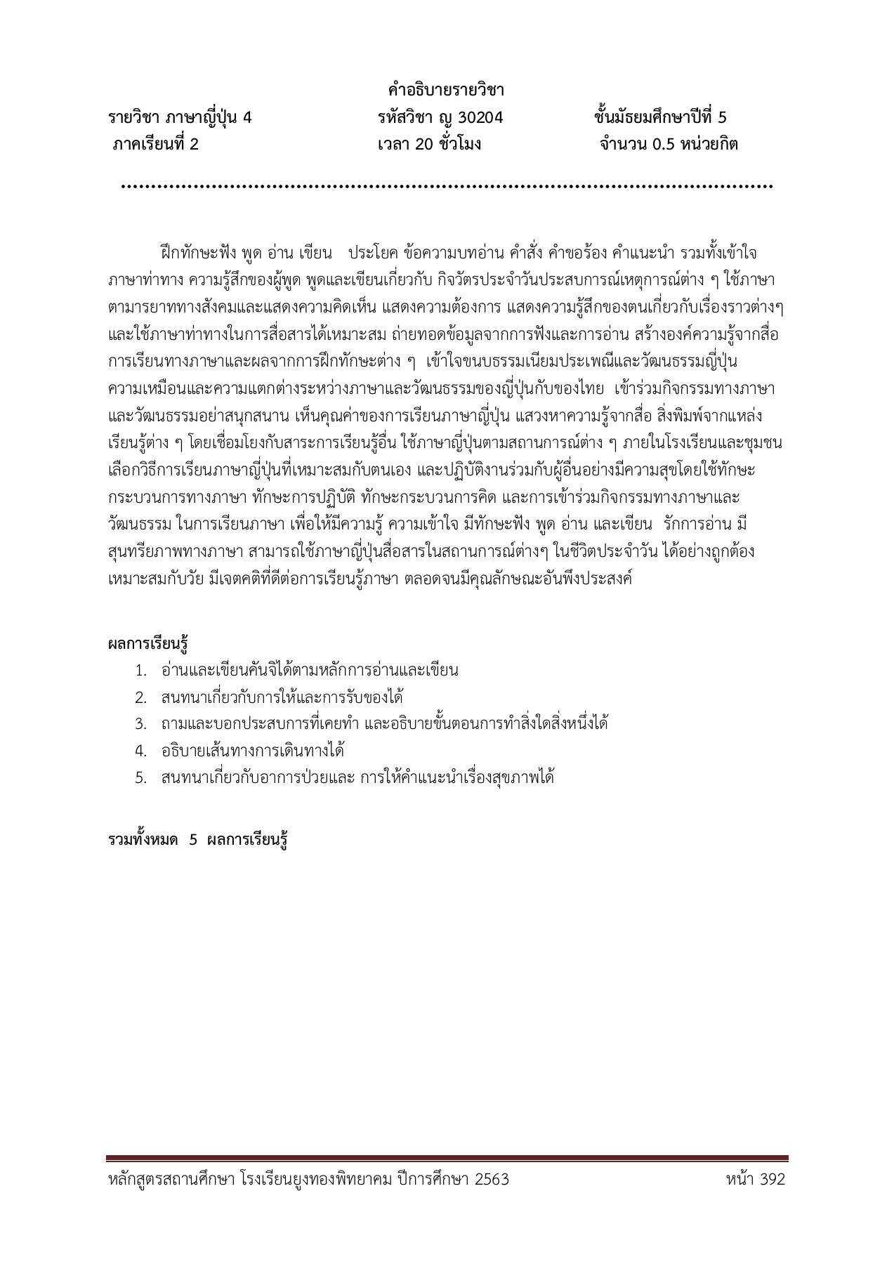 หลักสูตรสถานศึกษายูงทอง_คำอธิบายรายวิชา_ภาษาต่างประเทศ 319 - Upat Kc ...