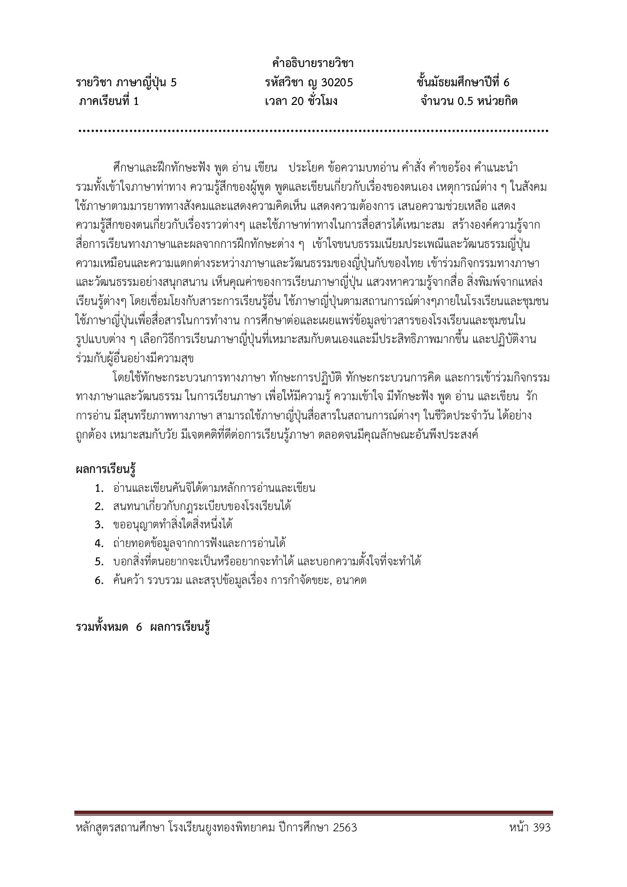 หลักสูตรสถานศึกษายูงทอง_คำอธิบายรายวิชา_ภาษาต่างประเทศ 319 - Upat Kc ...