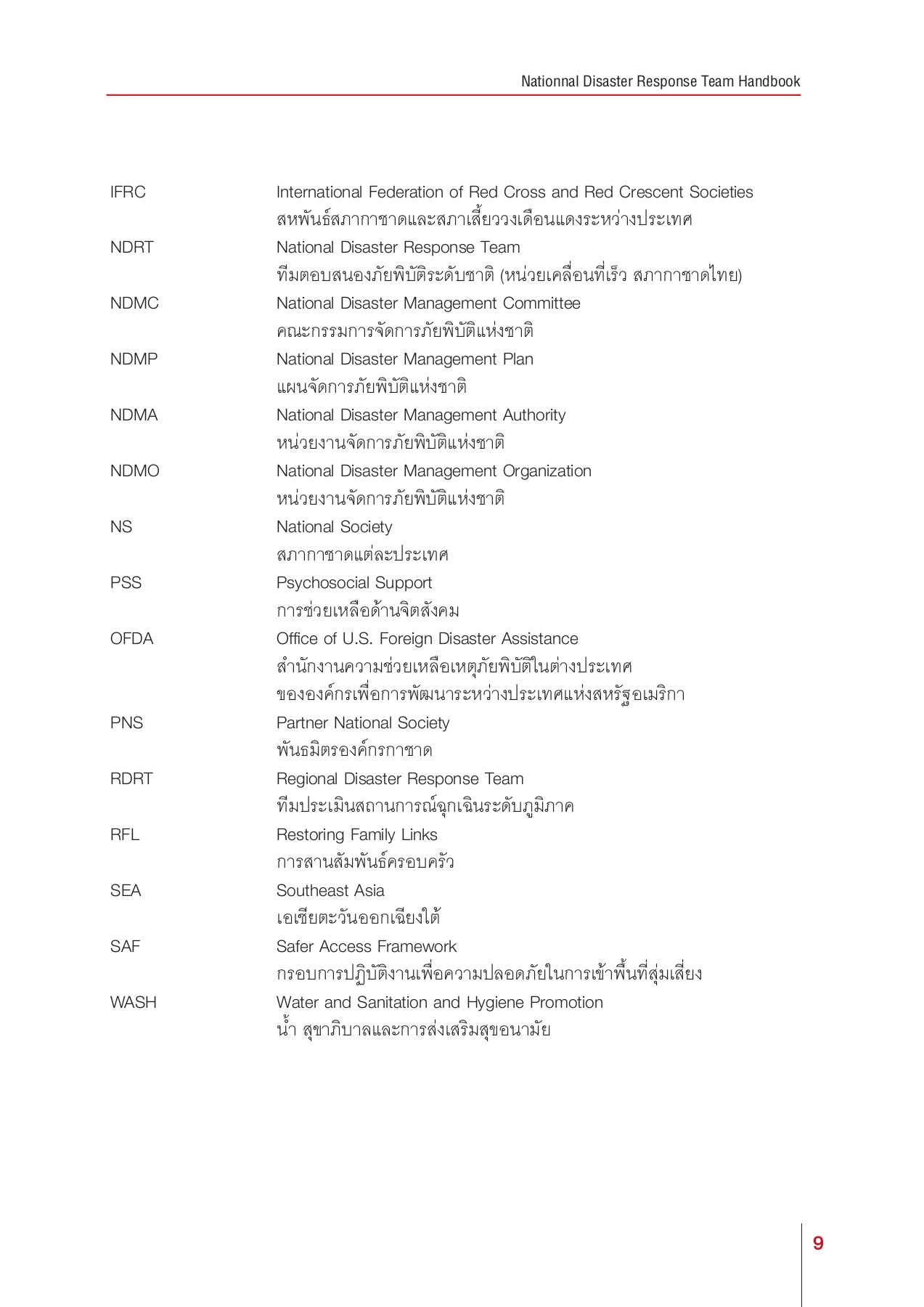 NDRT Manual (TH) หนังสือประกอบการอบรมเชิงปฏิบัติการหน่วยเคลื่อนที่เร็ว ...