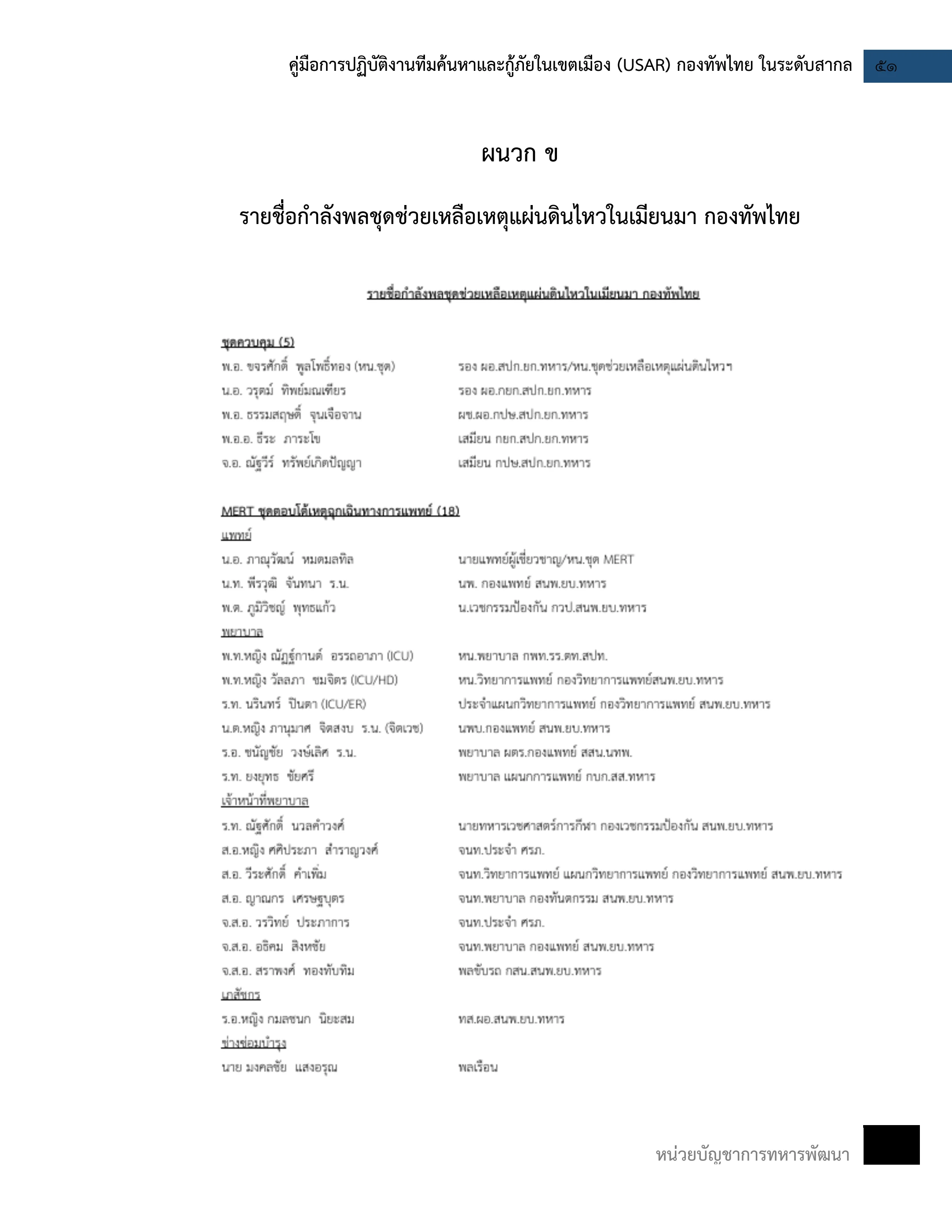 คู่มือปฏิบัติงาน USAR กองทัพไทย - e20dku - หน้าหนังสือ 54 | พลิก PDF ...