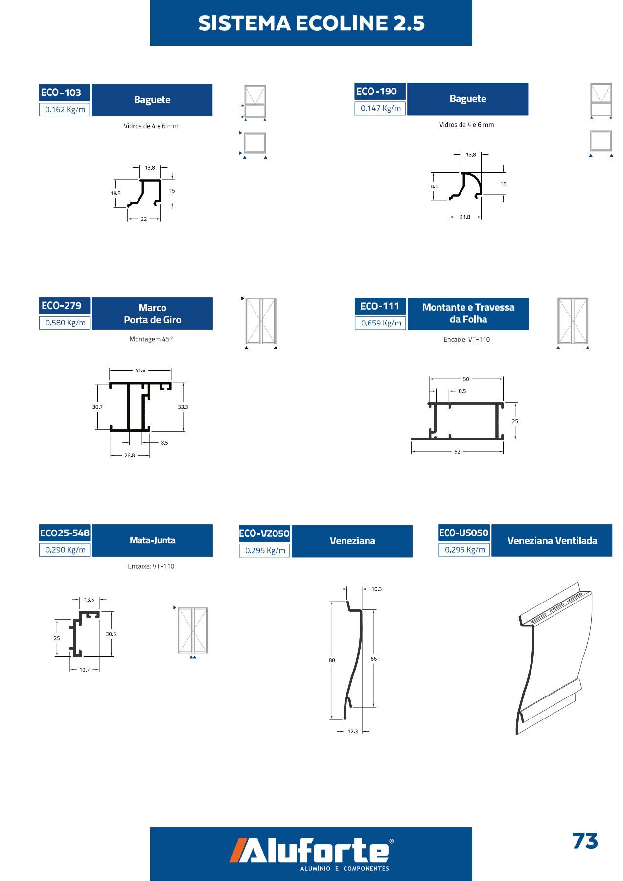 catalogo vs perfil Atualizado 2022 - Aluforte Alumínio - Page 73 | Flip PDF Online | PubHTML5