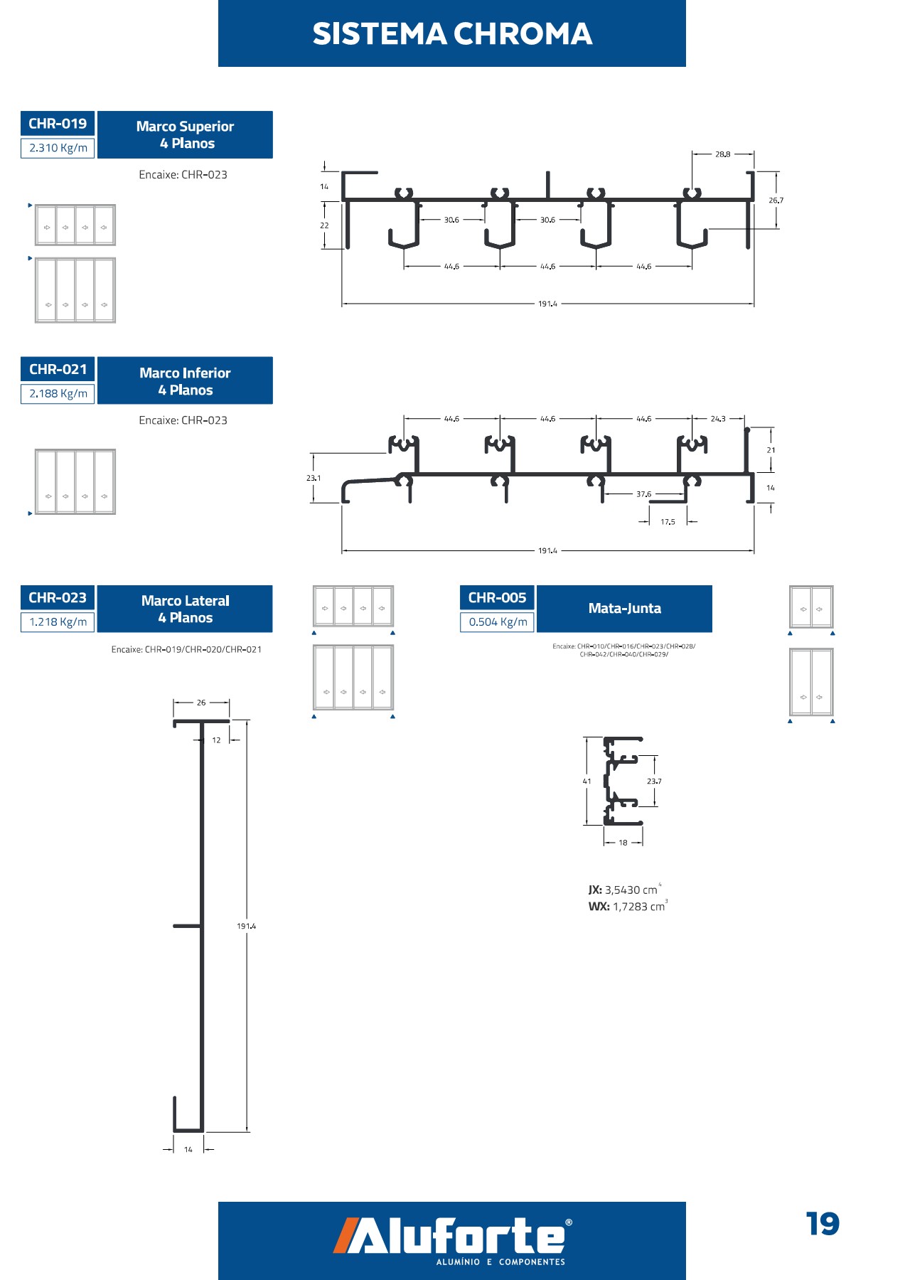 catalogo vs perfil Atualizado 2022 - Aluforte Alumínio - Page 19 | Flip PDF Online | PubHTML5