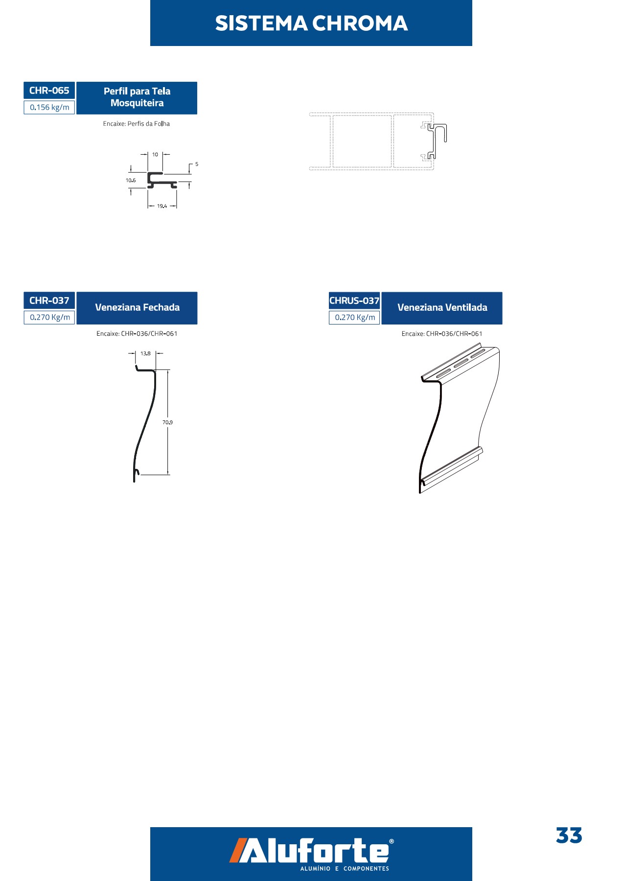 catalogo vs perfil Atualizado 2022 - Aluforte Alumínio - Page 33 | Flip PDF Online | PubHTML5