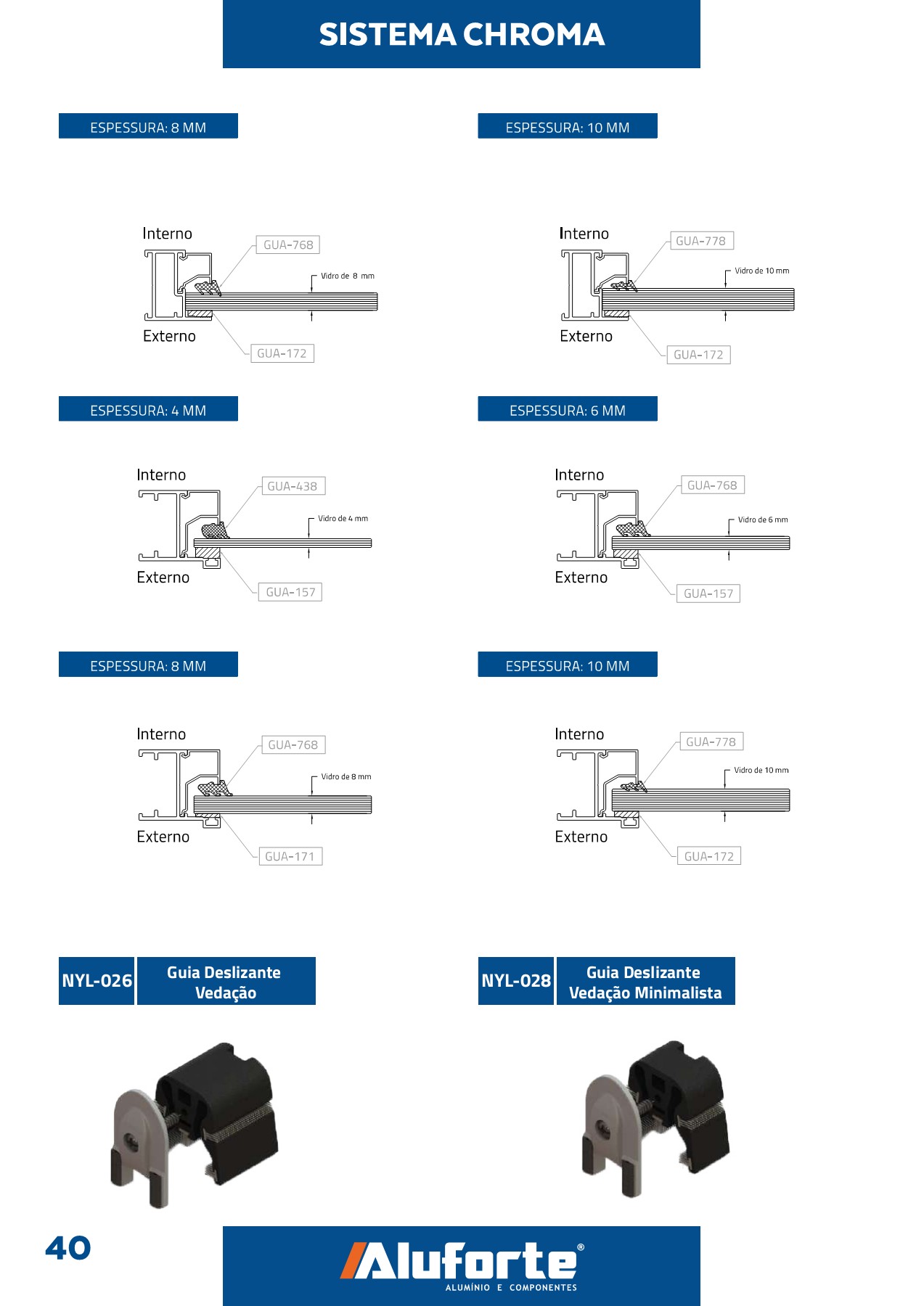 catalogo vs perfil Atualizado 2022 - Aluforte Alumínio - Page 40 | Flip PDF Online | PubHTML5
