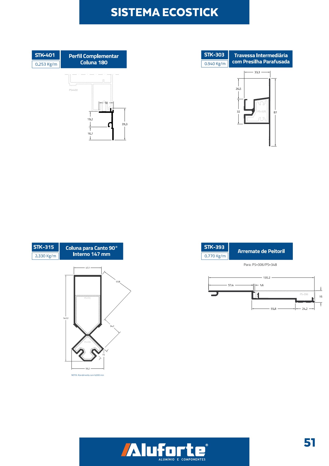 catalogo vs perfil Atualizado 2022 - Aluforte Alumínio - Page 51 | Flip PDF Online | PubHTML5