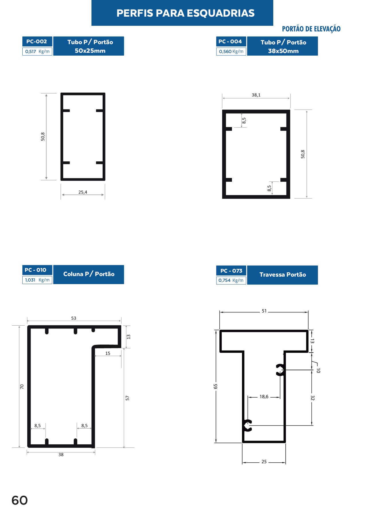Catálogo Aluforte 2022 - Aluforte Alumínio - Page 60 | Flip PDF Online ...