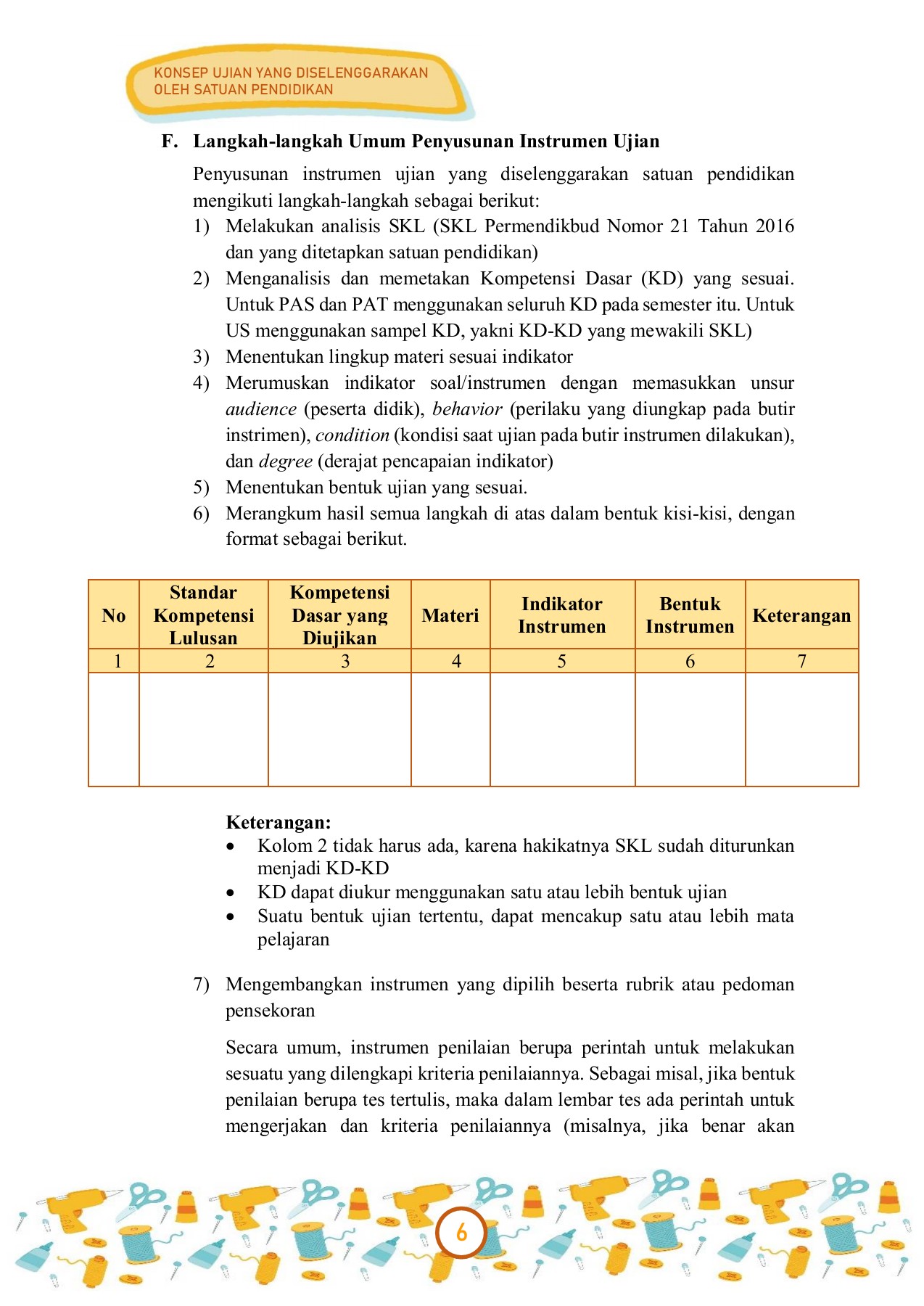 Dokumen Inspirasi Contoh Soal Ujian Prakarya - Sitti Inniyah - Halaman ...