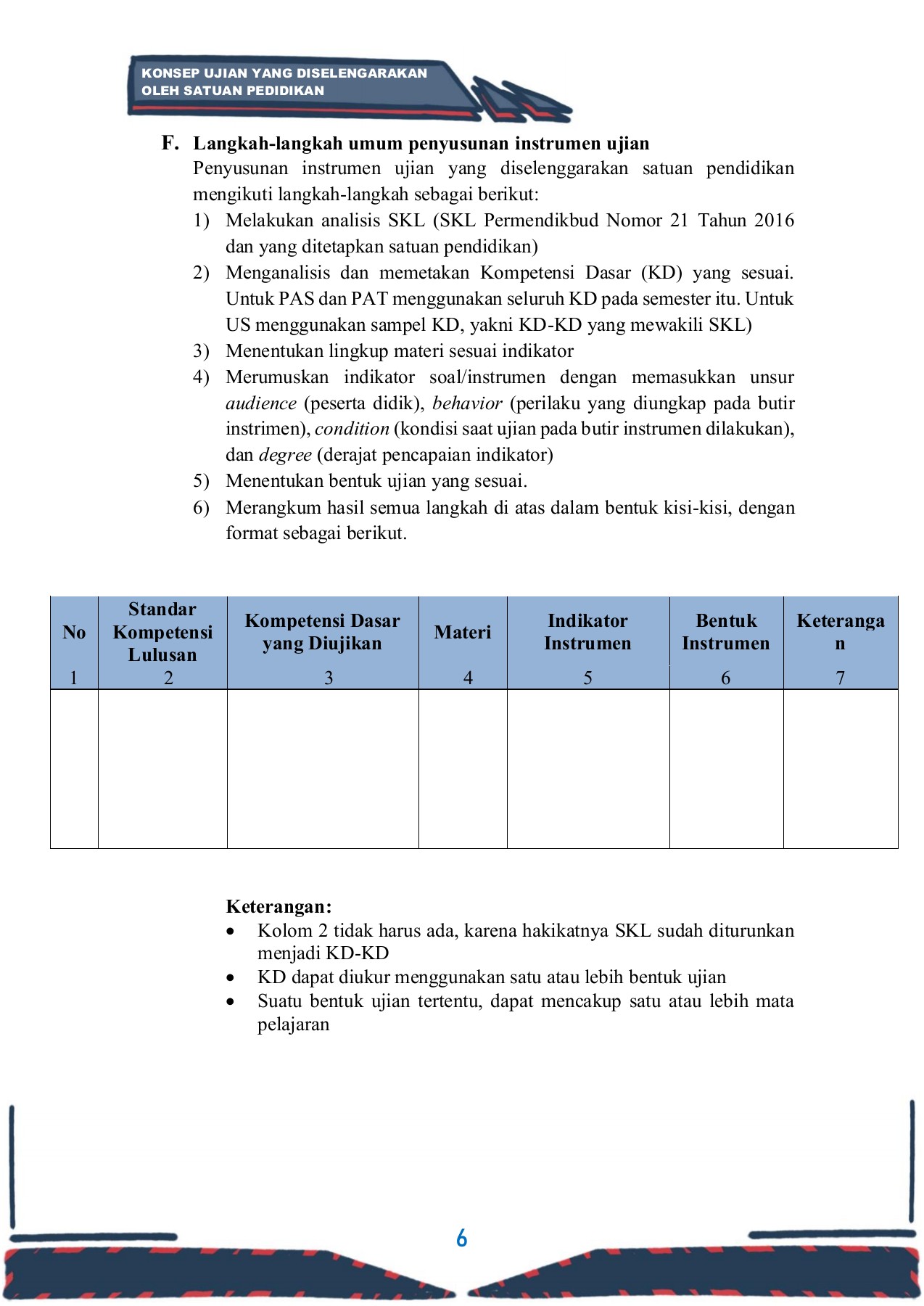 Dokumen Inspirasi Contoh Soal Ujian B. Inggris - Sitti Inniyah - Muka ...