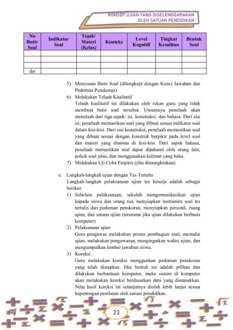 Dokumen Inspirasi Contoh Soal Ujian Matematika - Sitti Inniyah ...