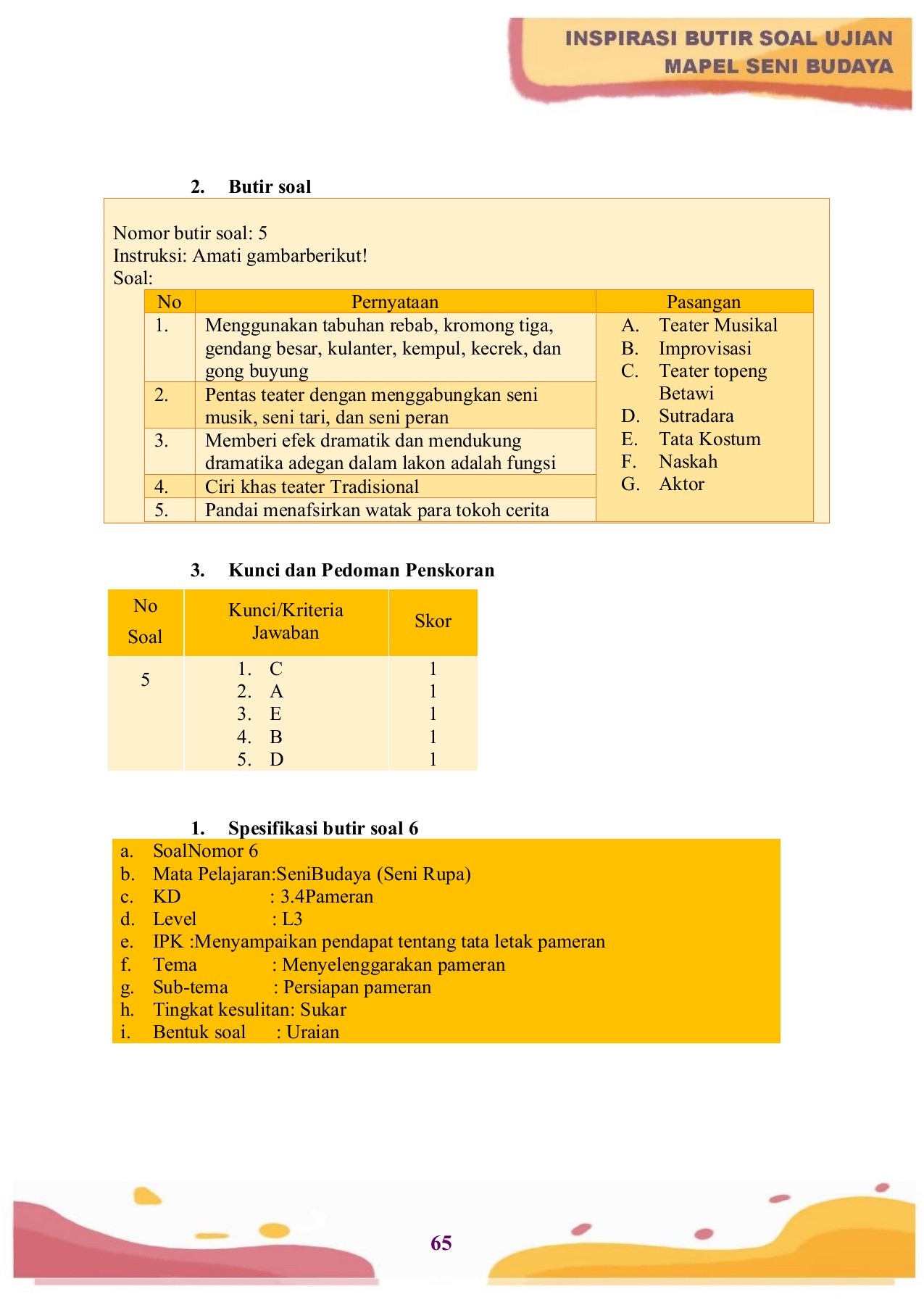 Dokumen Inspirasi Contoh Soal Ujian Seni Budaya - Sitti Inniyah ...