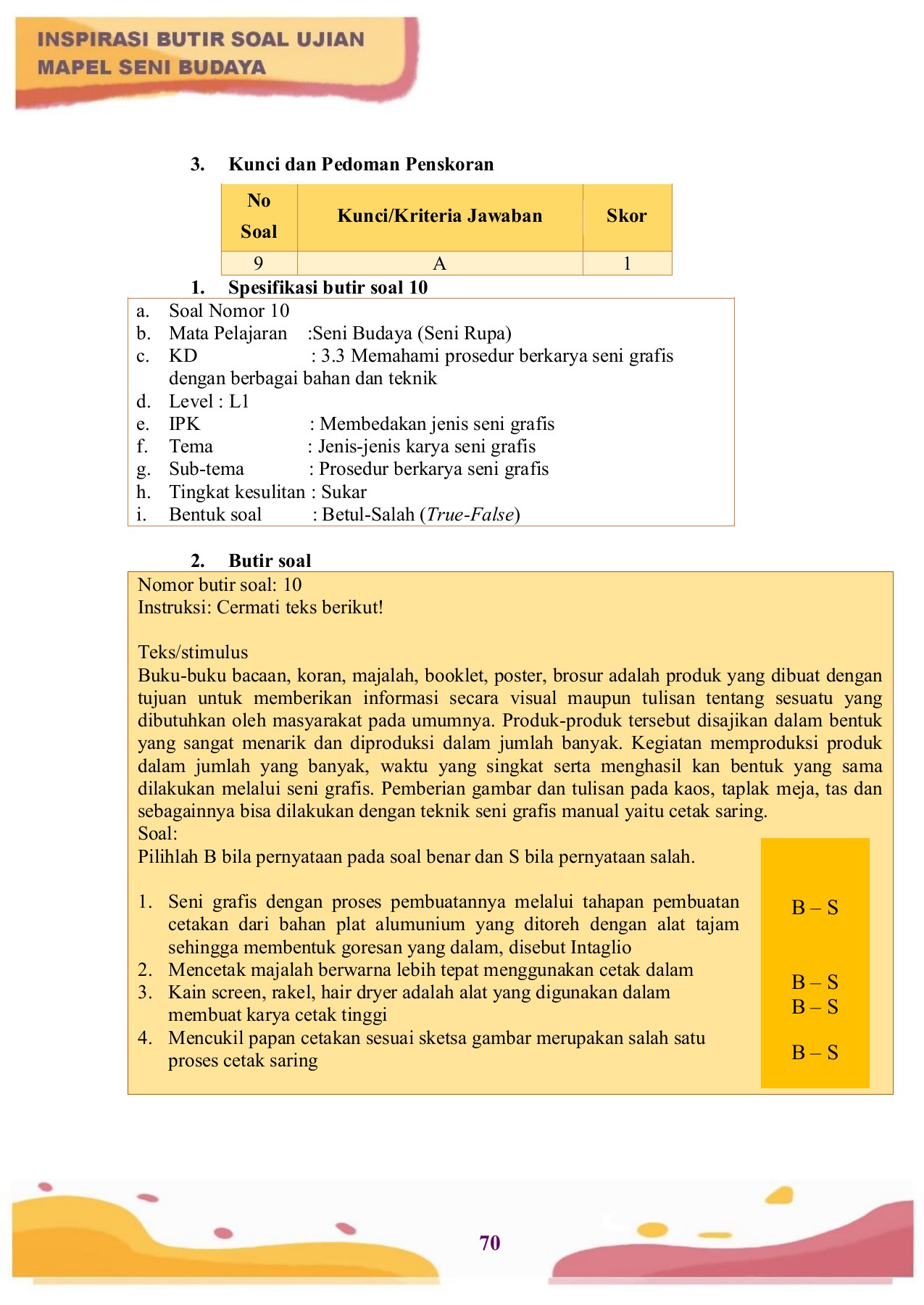 Dokumen Inspirasi Contoh Soal Ujian Seni Budaya - Sitti Inniyah ...