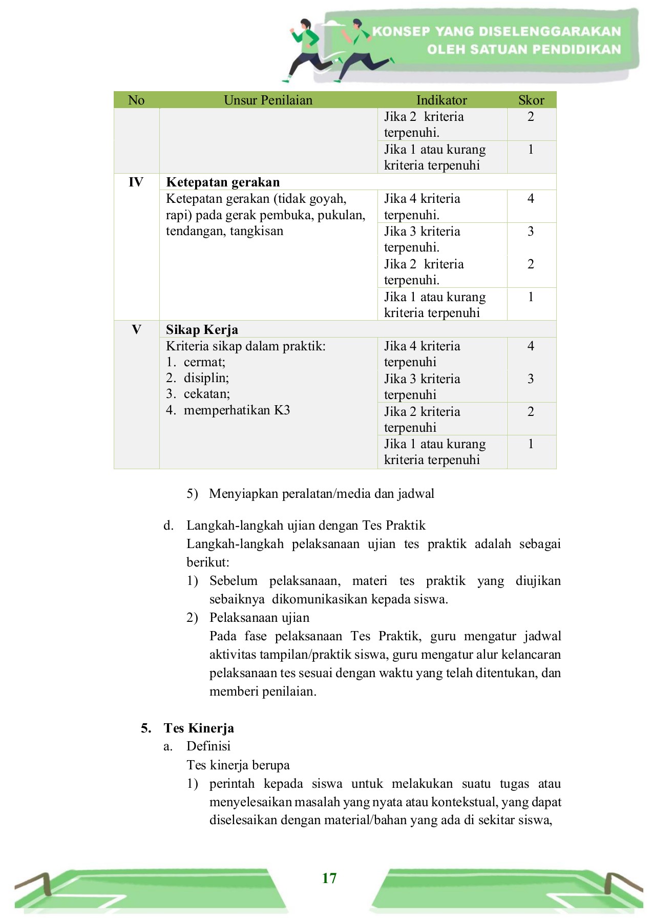 Dokumen Inspirasi Contoh Soal Ujian PJOK - Sitti Inniyah - Halaman 21 ...