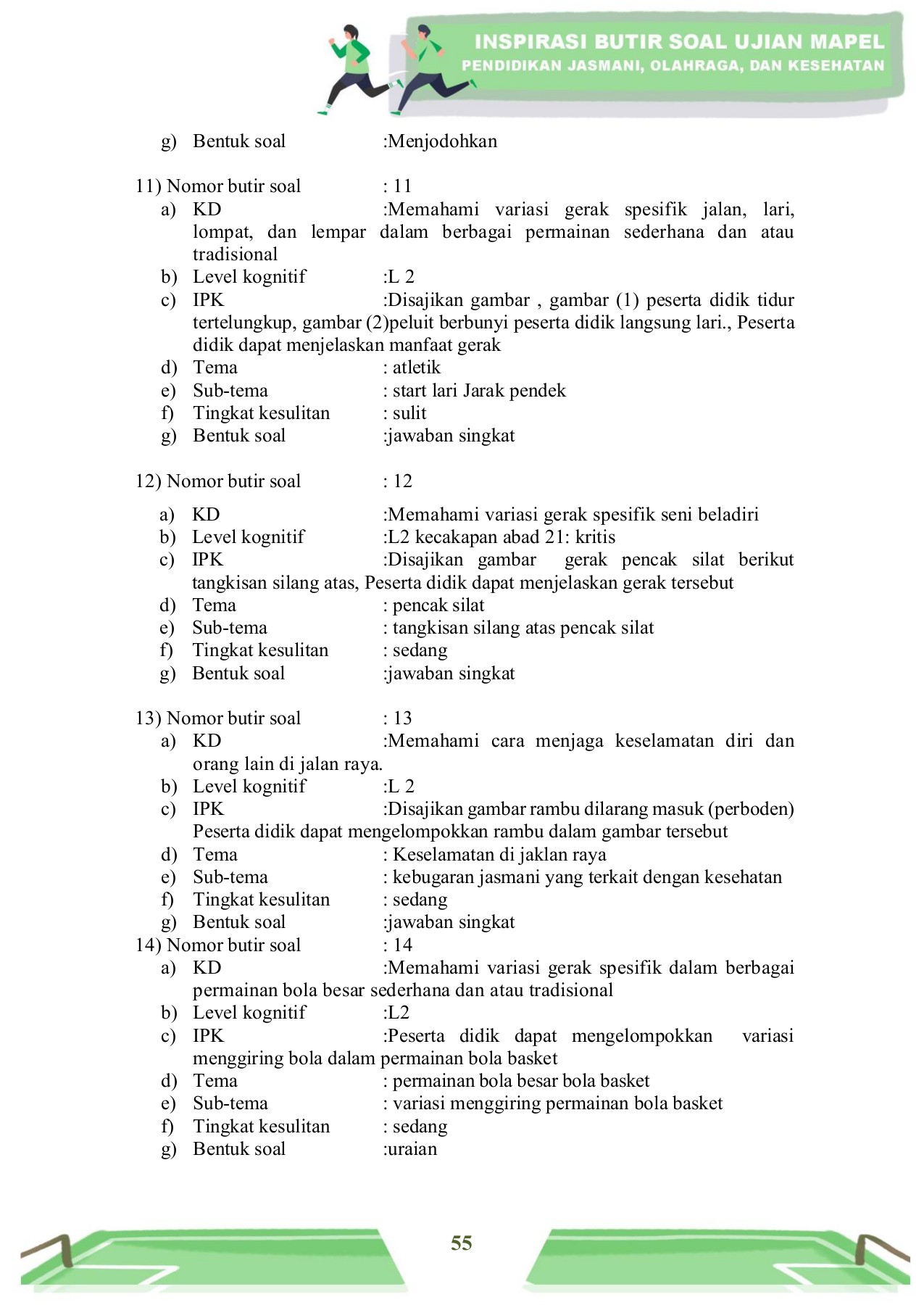 Dokumen Inspirasi Contoh Soal Ujian PJOK - Sitti Inniyah - Halaman 61 ...