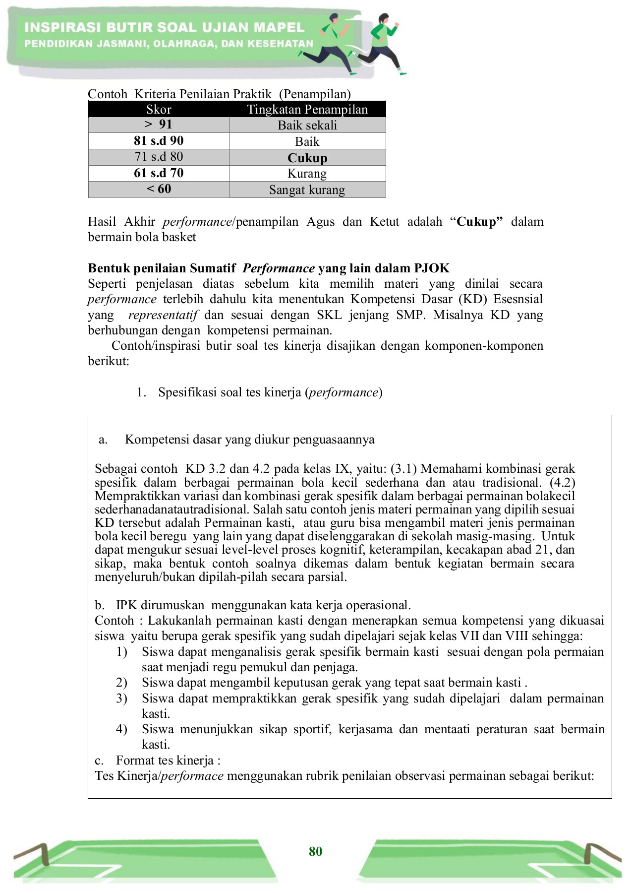 Dokumen Inspirasi Contoh Soal Ujian PJOK - Sitti Inniyah - Halaman 86 ...