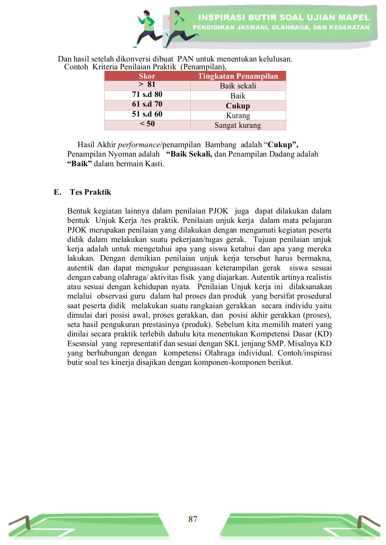 Dokumen Inspirasi Contoh Soal Ujian PJOK - Sitti Inniyah - Halaman 93 ...