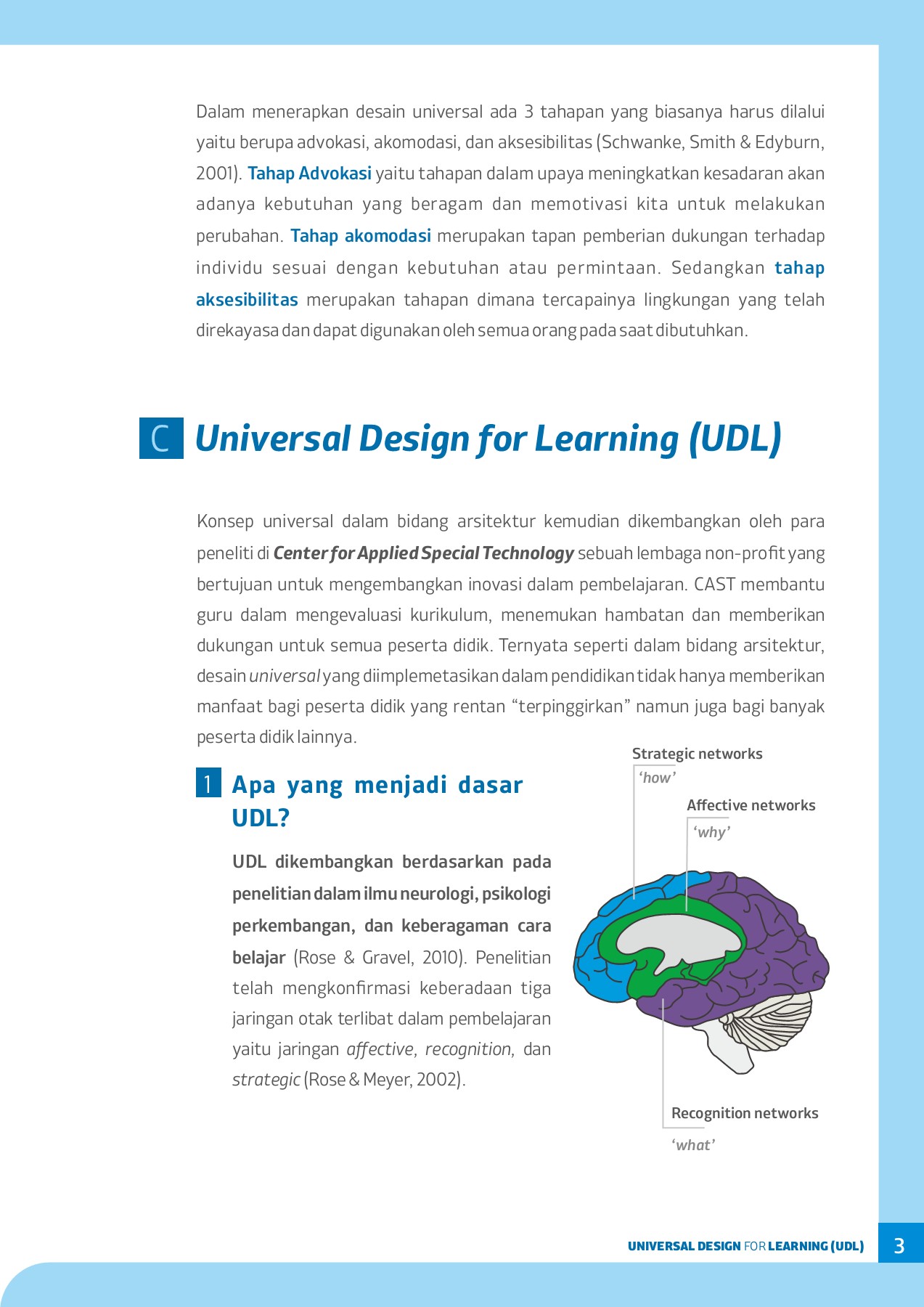 1.-UNIVERSAL-DESIGN-FOR-LEARNING-1 - Siska Yanti - Page 5 | Flip PDF Online | PubHTML5