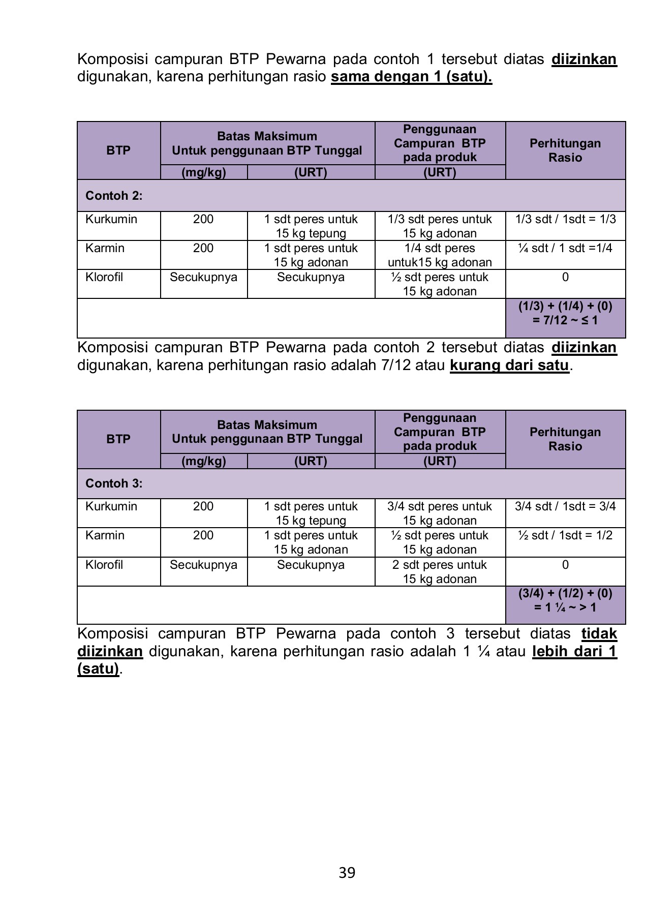 Buku_Pedoman_PJAS_untuk_Penggunaan_BTP - PERPUSTAKAAN WAHANA ILMU SMP ...