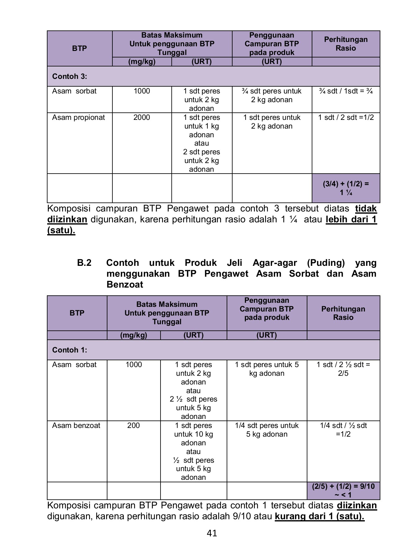 Buku_Pedoman_PJAS_untuk_Penggunaan_BTP - TIM PJAS SMP NEGERI BINAAN ...