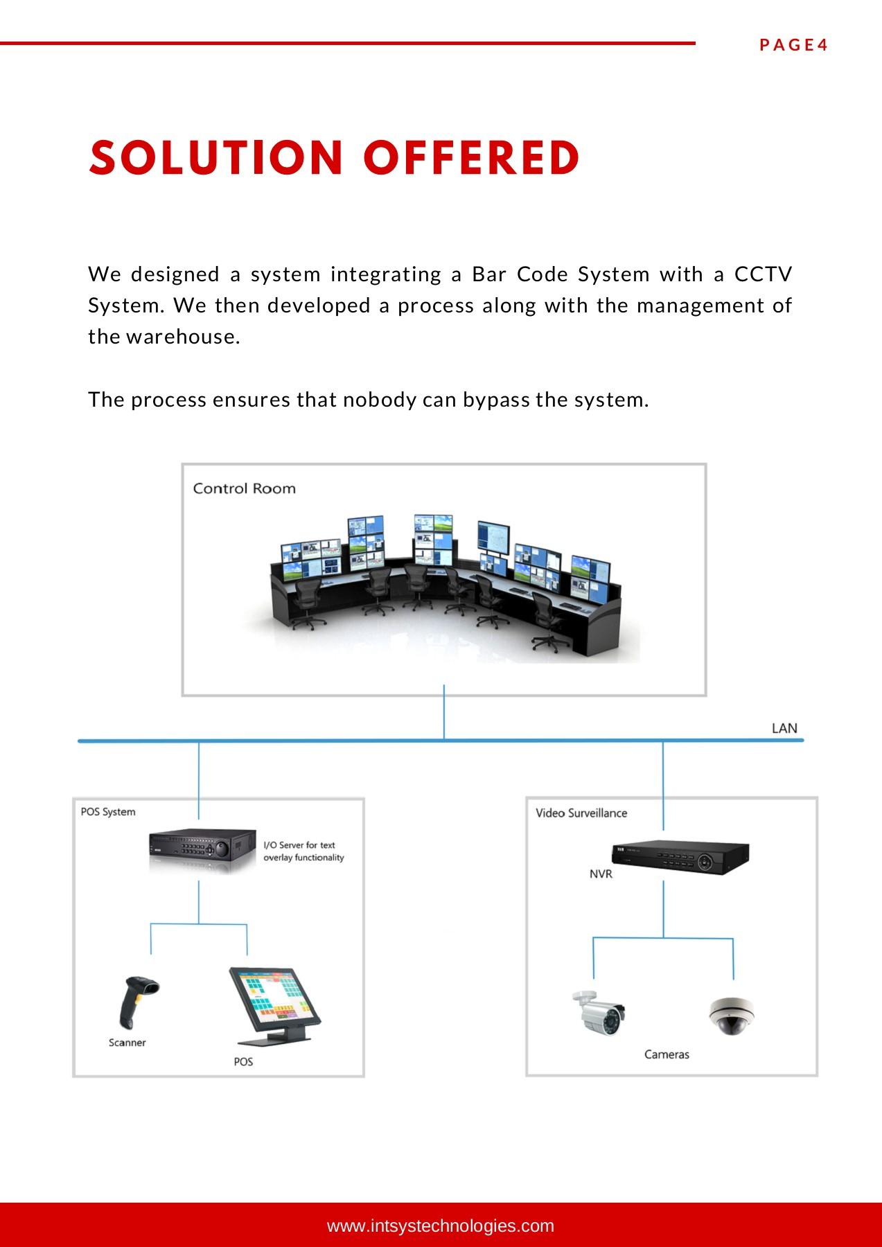 Packet Tracking in Warehouses - Case Study - Intsys Technologies Pvt ...