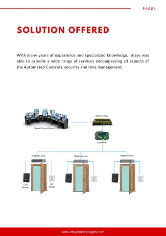 Access Control System - Case Study - Intsys Technologies Pvt. Ltd ...