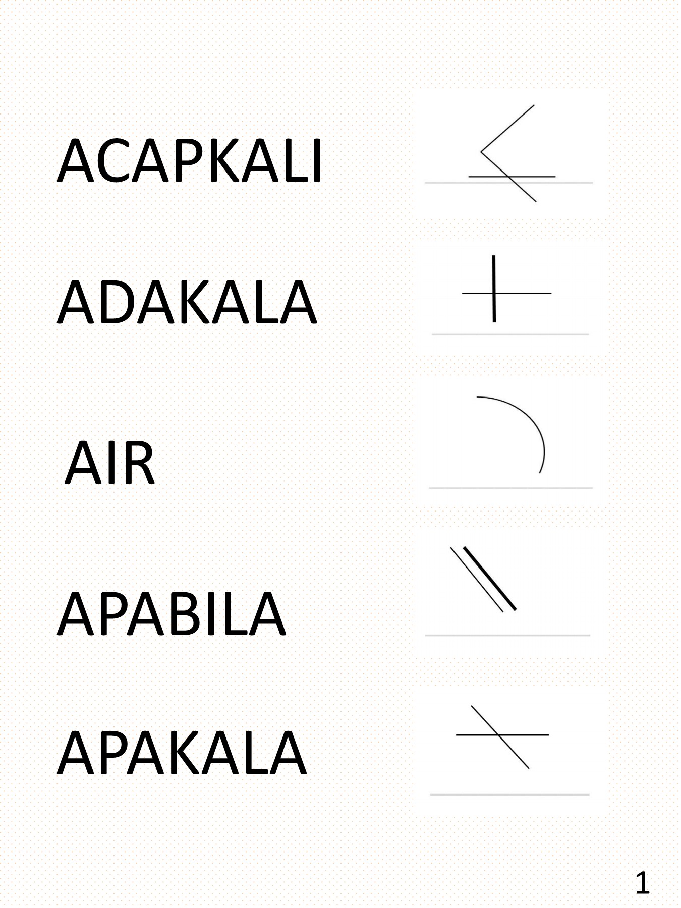 E-BOOK KAMUS RINGKASAN DAN RANGKAIKATA TRENGKAS - Azzaliyana Norman ...
