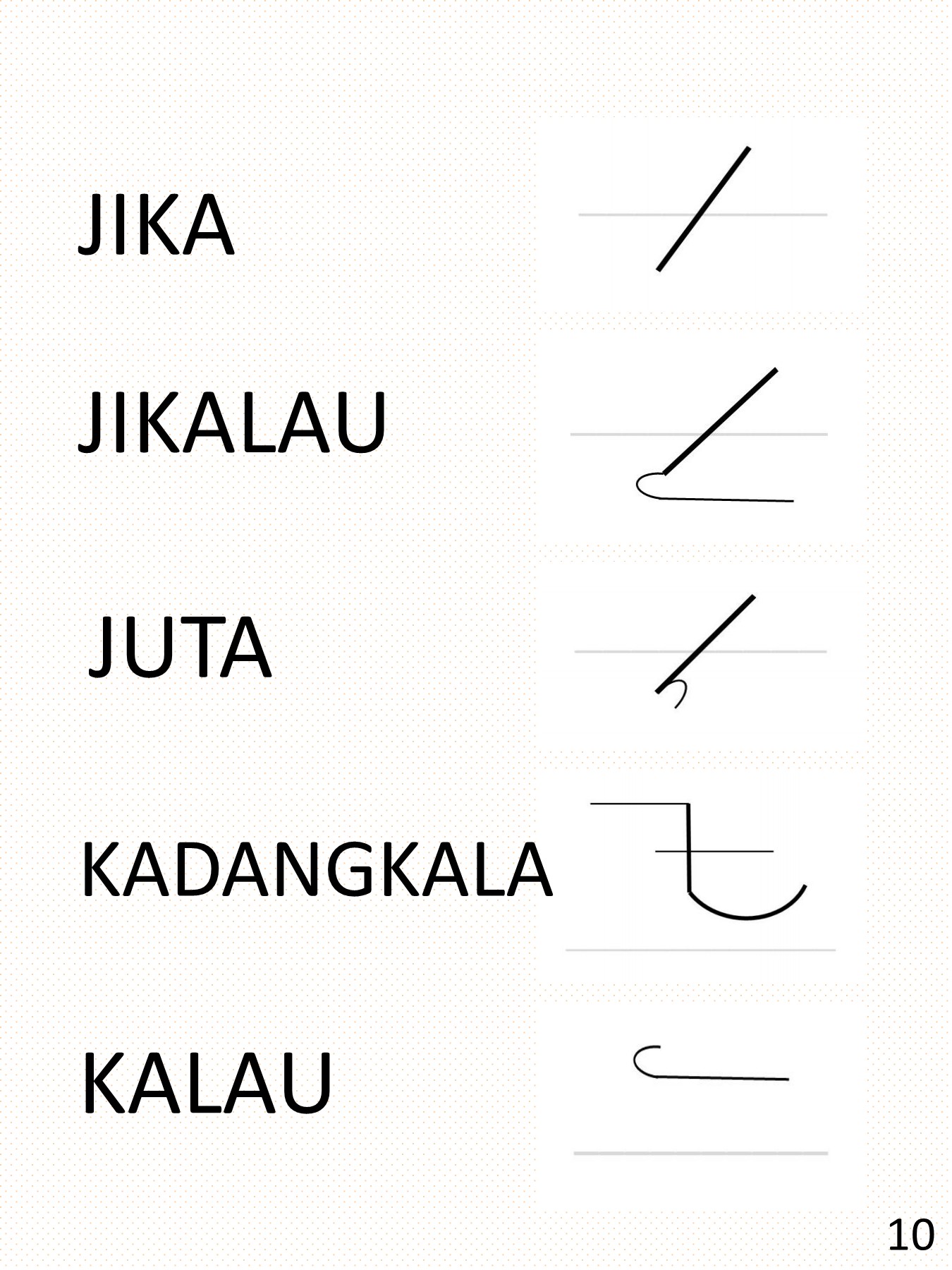 E-BOOK KAMUS RINGKASAN DAN RANGKAIKATA TRENGKAS - Azzaliyana Norman ...