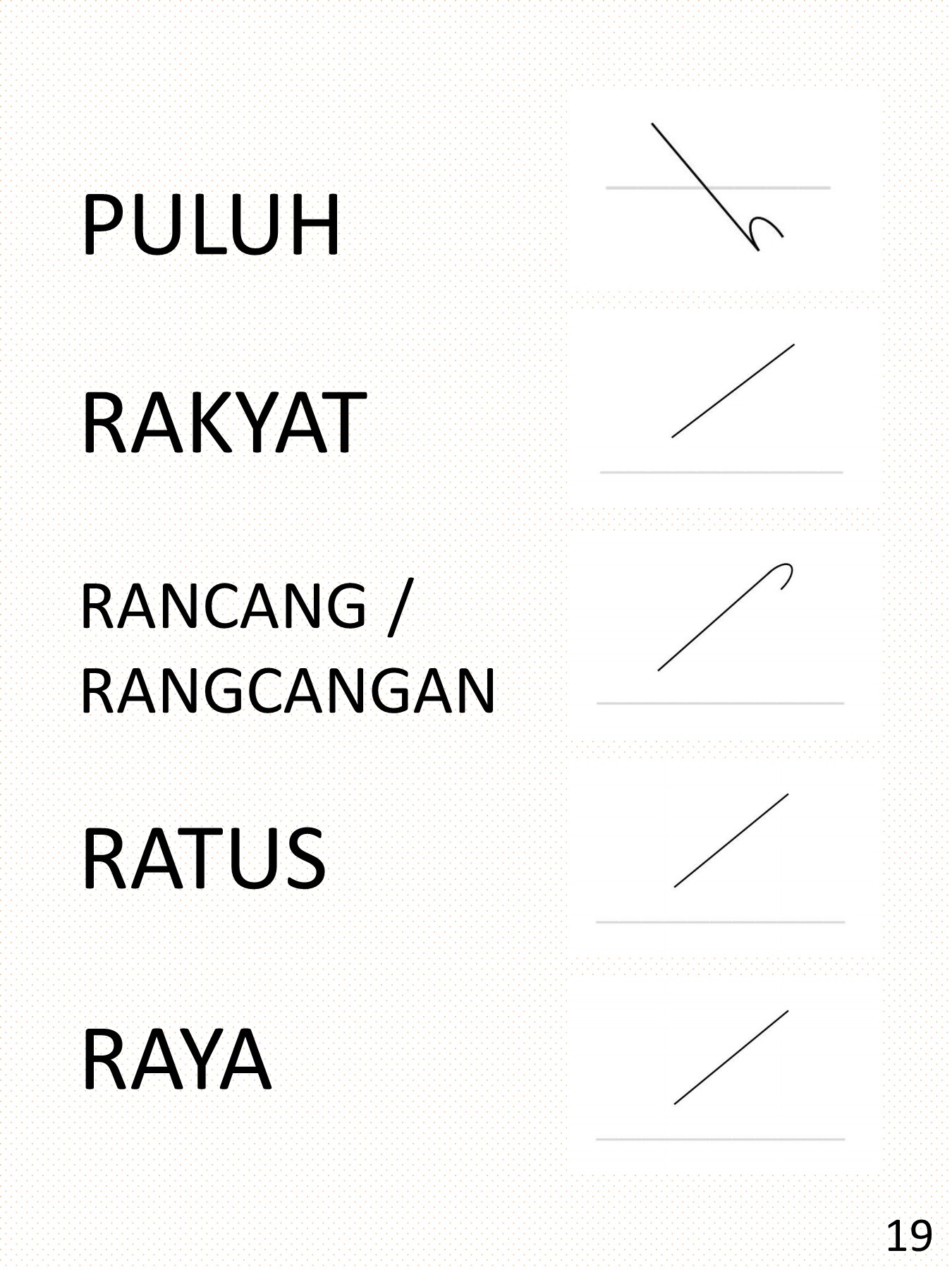 E-BOOK KAMUS RINGKASAN DAN RANGKAIKATA TRENGKAS - Azzaliyana Norman ...