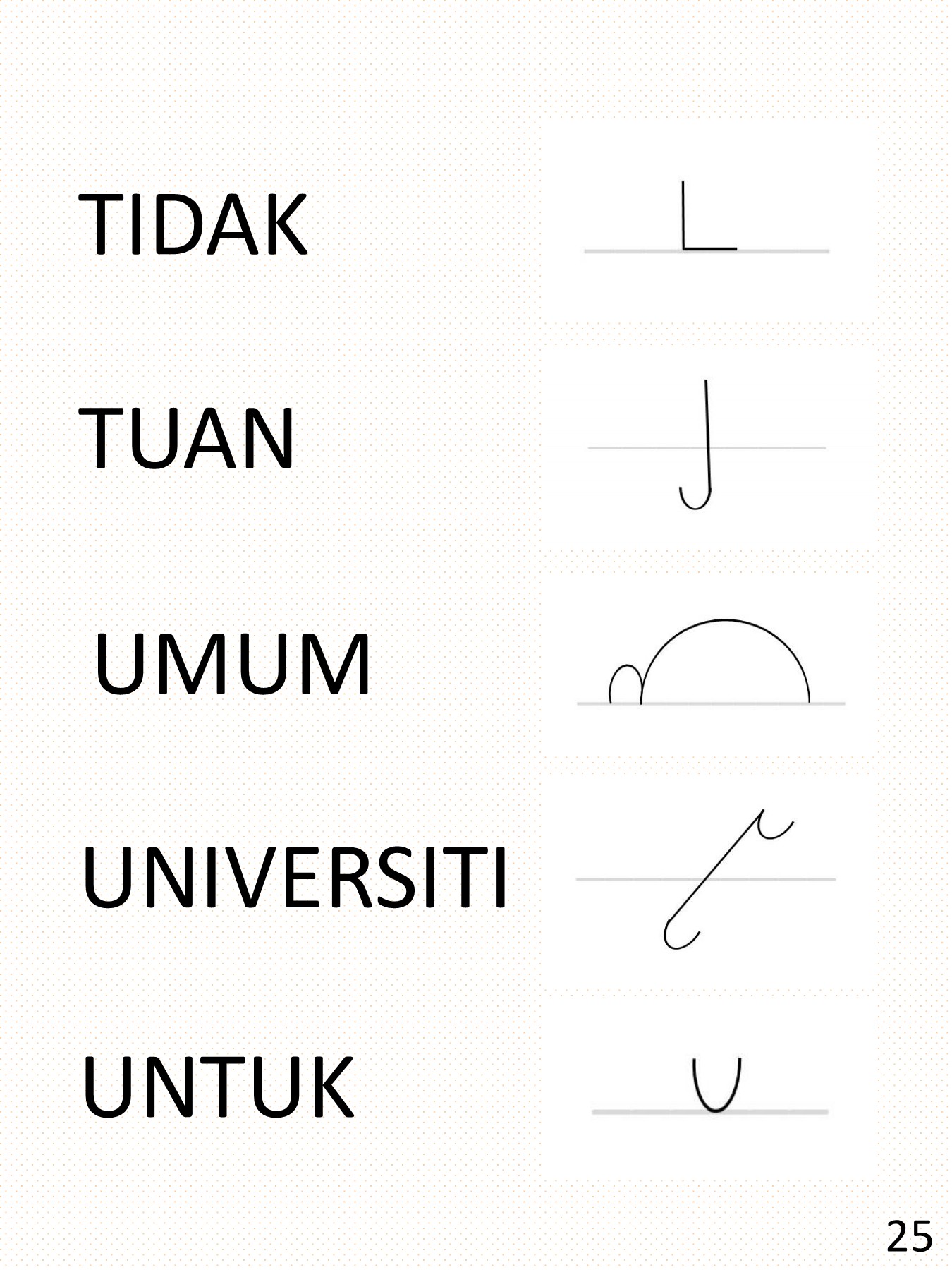 E-BOOK KAMUS RINGKASAN DAN RANGKAIKATA TRENGKAS - Azzaliyana Norman ...