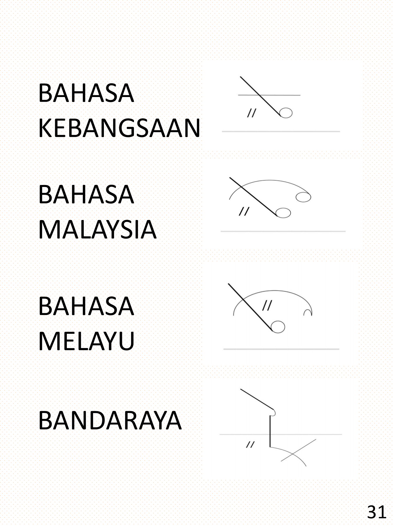 E-BOOK KAMUS RINGKASAN DAN RANGKAIKATA TRENGKAS - Azzaliyana Norman ...