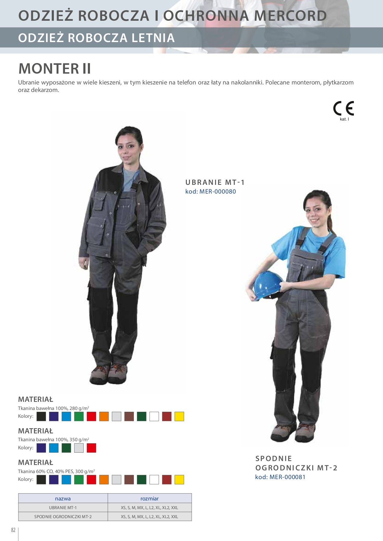 KATALOG SUPON 2018 - tr86 - पृष्ठ 82 | पीडीएफ ऑनलाइन फ्लिप करें | PubHTML5