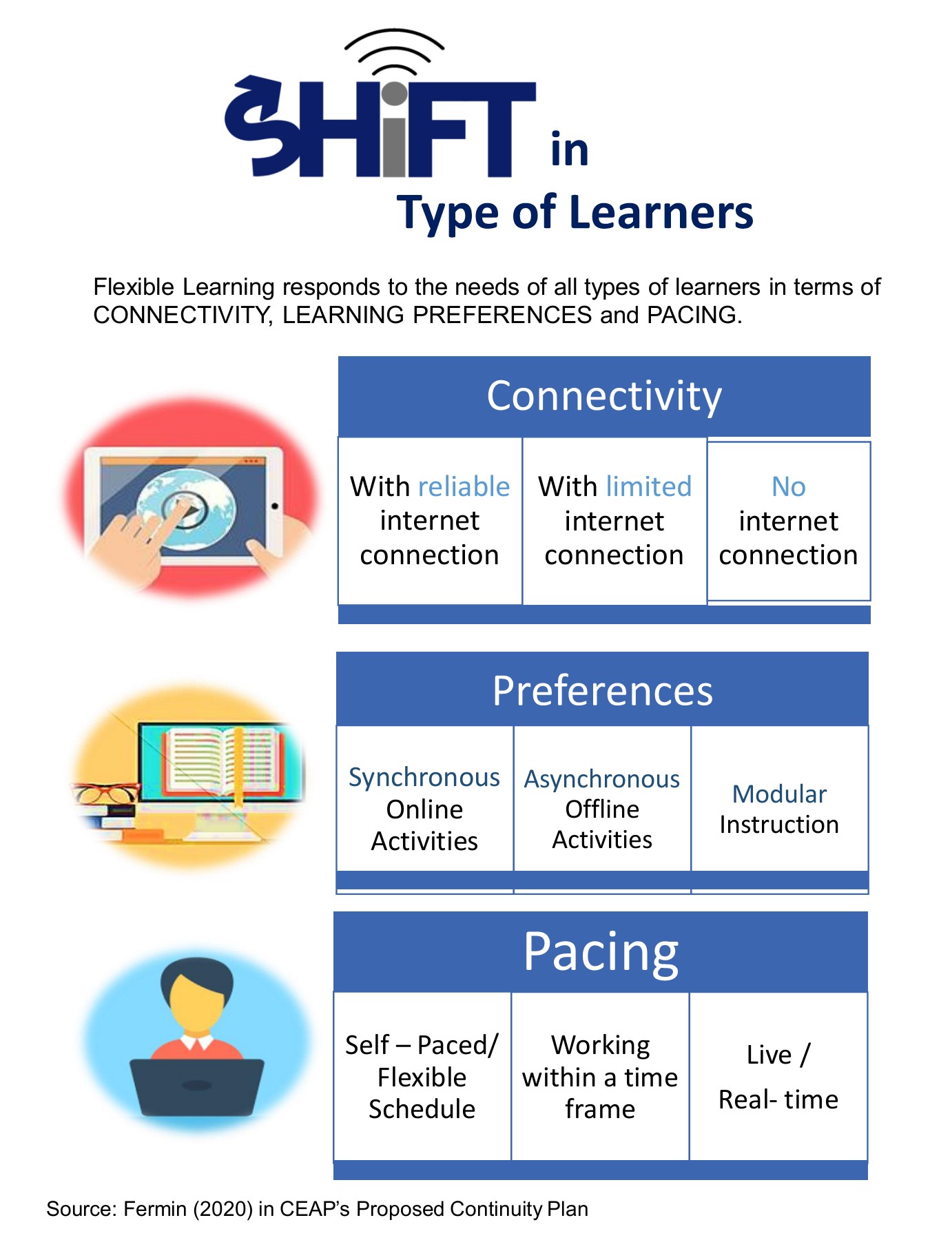 GS - Program Guide AY 2020-2021 v.1 - louise alvarez - Page 10 | Flip ...