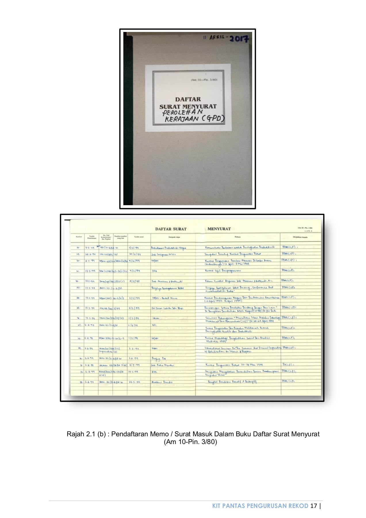 KIT PANTAS PENGURUSAN REKOD KEMENTERIAN KEWANGAN MALAYSIA ...