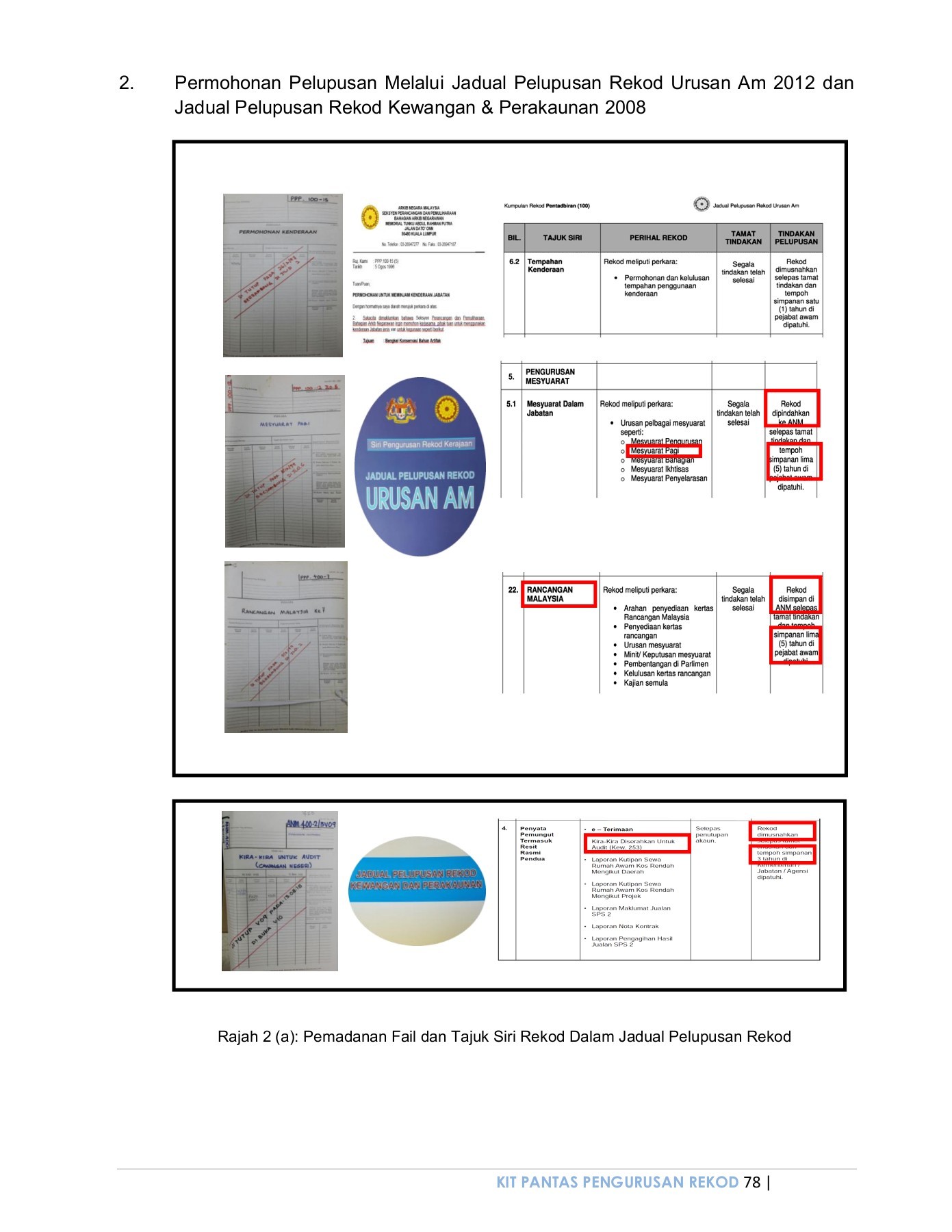 KIT PANTAS PENGURUSAN REKOD KEMENTERIAN KEWANGAN MALAYSIA ...
