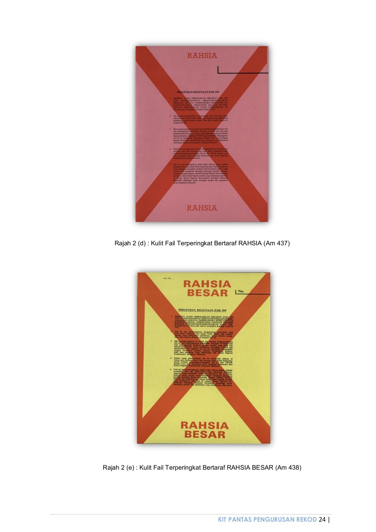 KIT PANTAS PENGURUSAN REKOD KEMENTERIAN KEWANGAN MALAYSIA ...