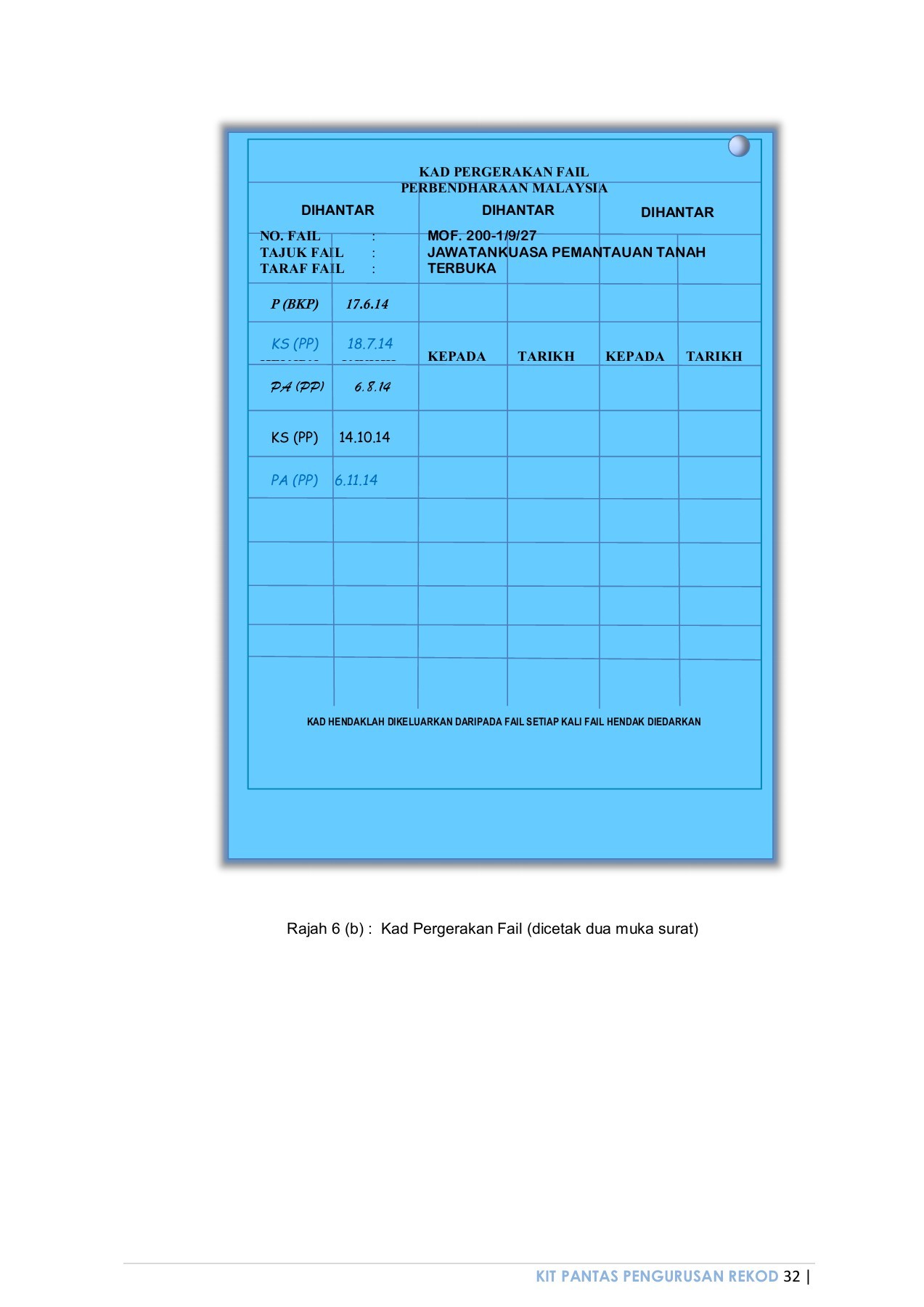 KIT PANTAS PENGURUSAN REKOD KEMENTERIAN KEWANGAN MALAYSIA ...