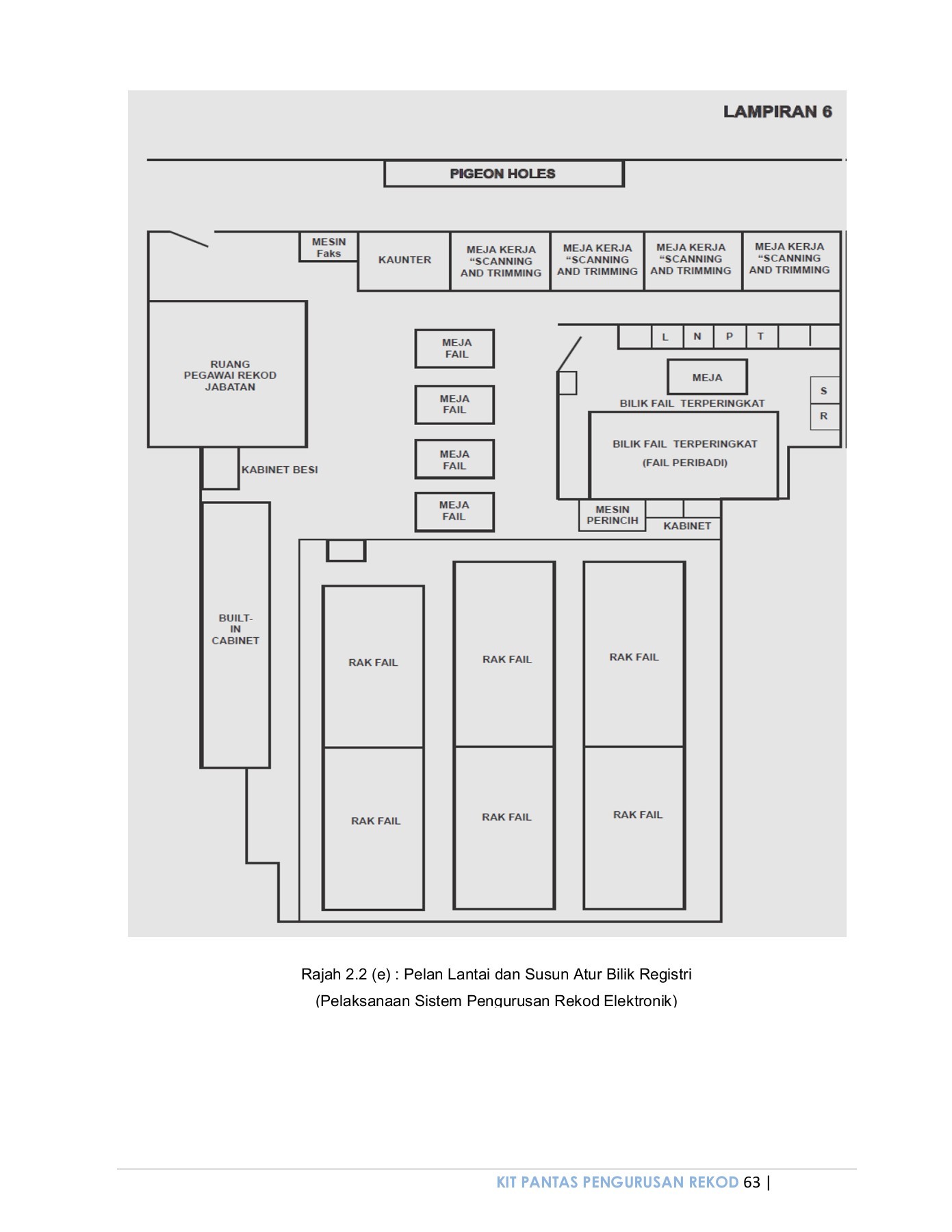 KIT PANTAS PENGURUSAN REKOD KEMENTERIAN KEWANGAN MALAYSIA ...