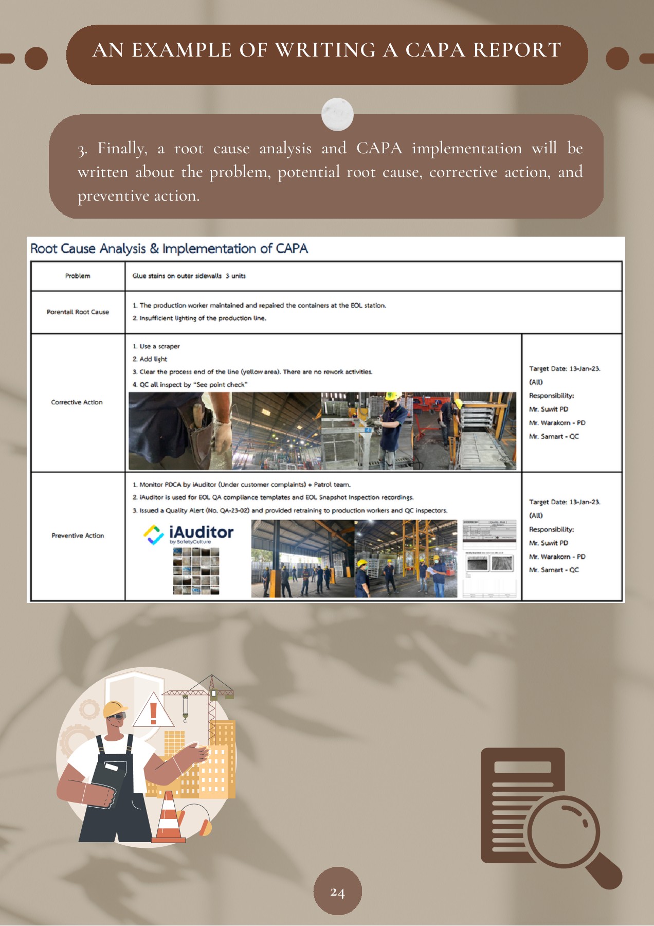 Manual Work of the QC Department and Insight Systems by Using E-book ...